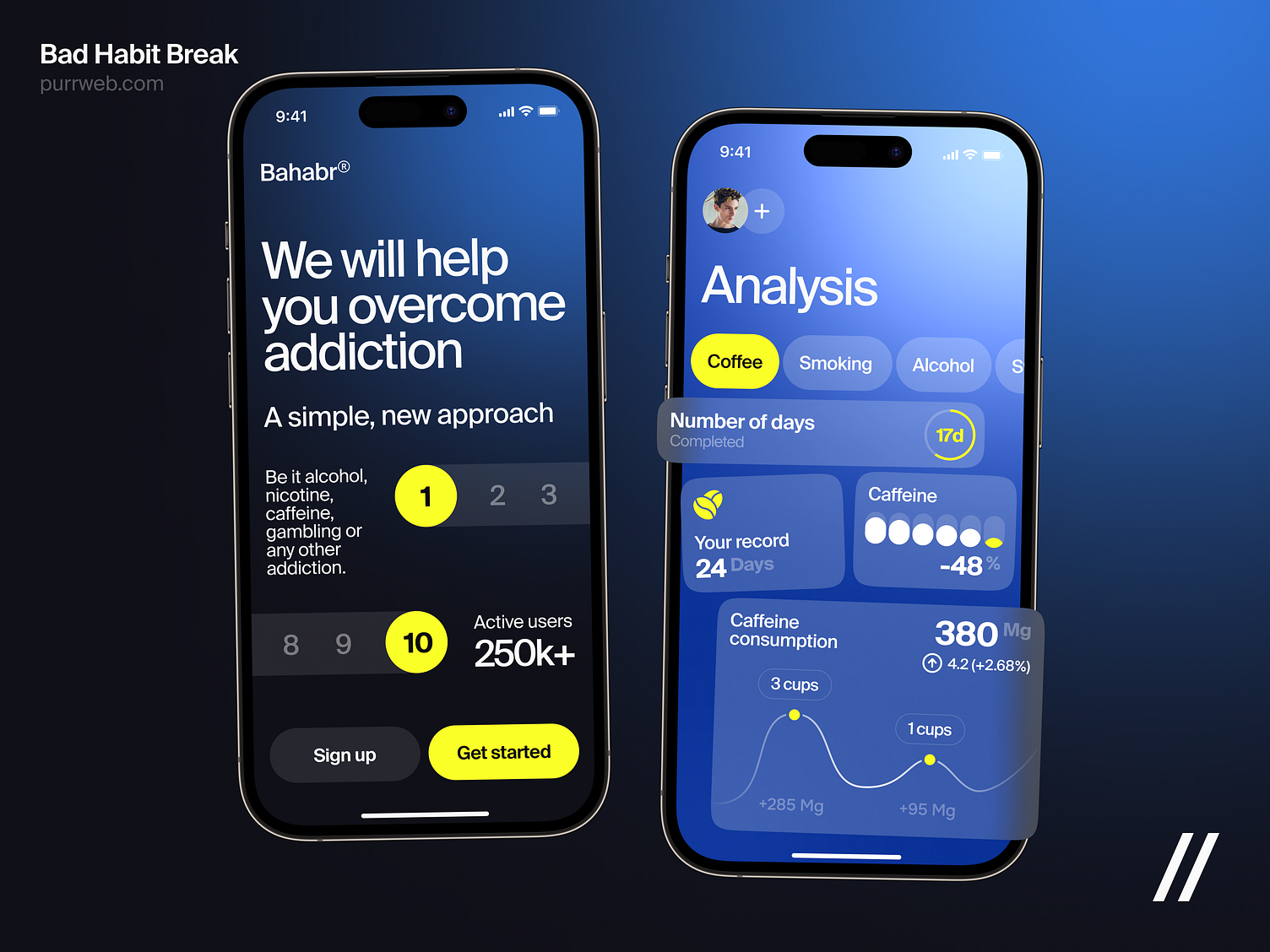 Habit Tracker Mobile iOS App by Purrweb UI/UX Agency on Dribbble