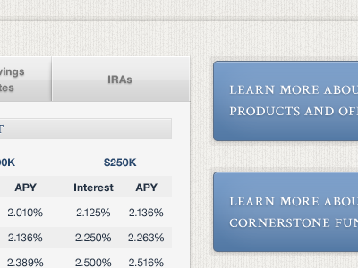Fixed Tabs by Andrew Cohen on Dribbble