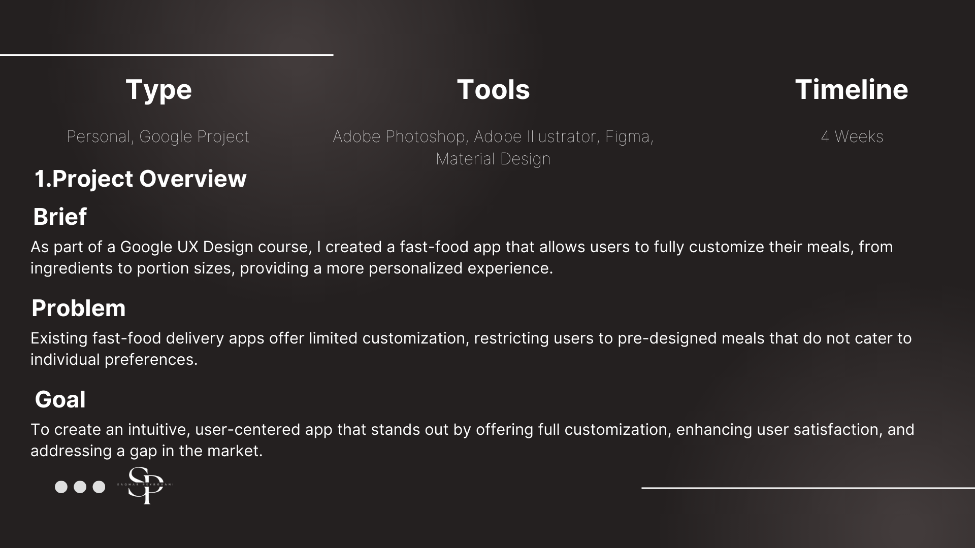 Personalized Fast-Food Ordering App – UI/UX Case Study by Saghar Peyrovani on Dribbble
