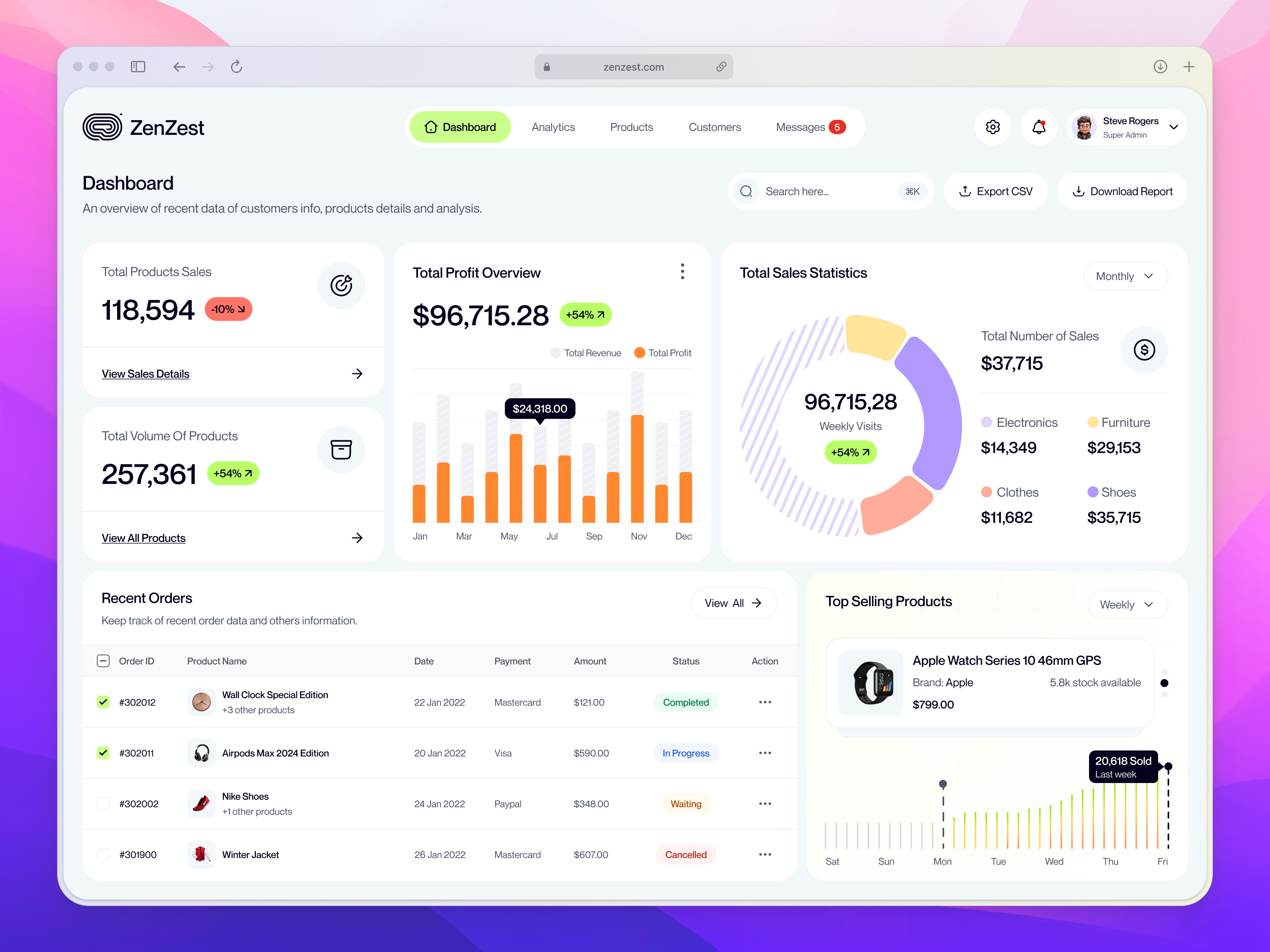 E-Commerce Admin Dashboard Design by Tanvir Ahammed Tamim for Ufinity ...