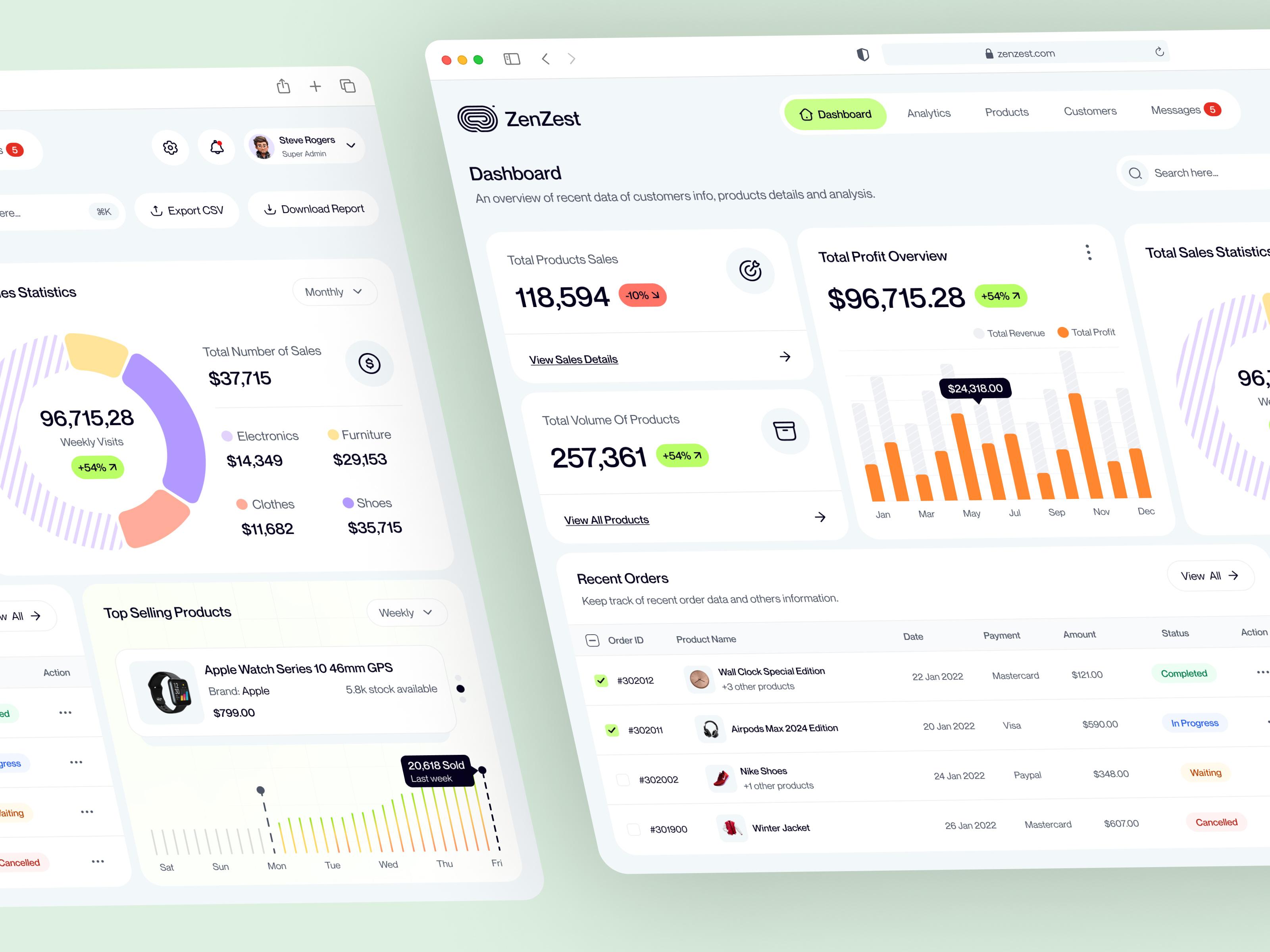 E-Commerce Admin Dashboard Design by Tanvir Ahammed Tamim for Ufinity ...