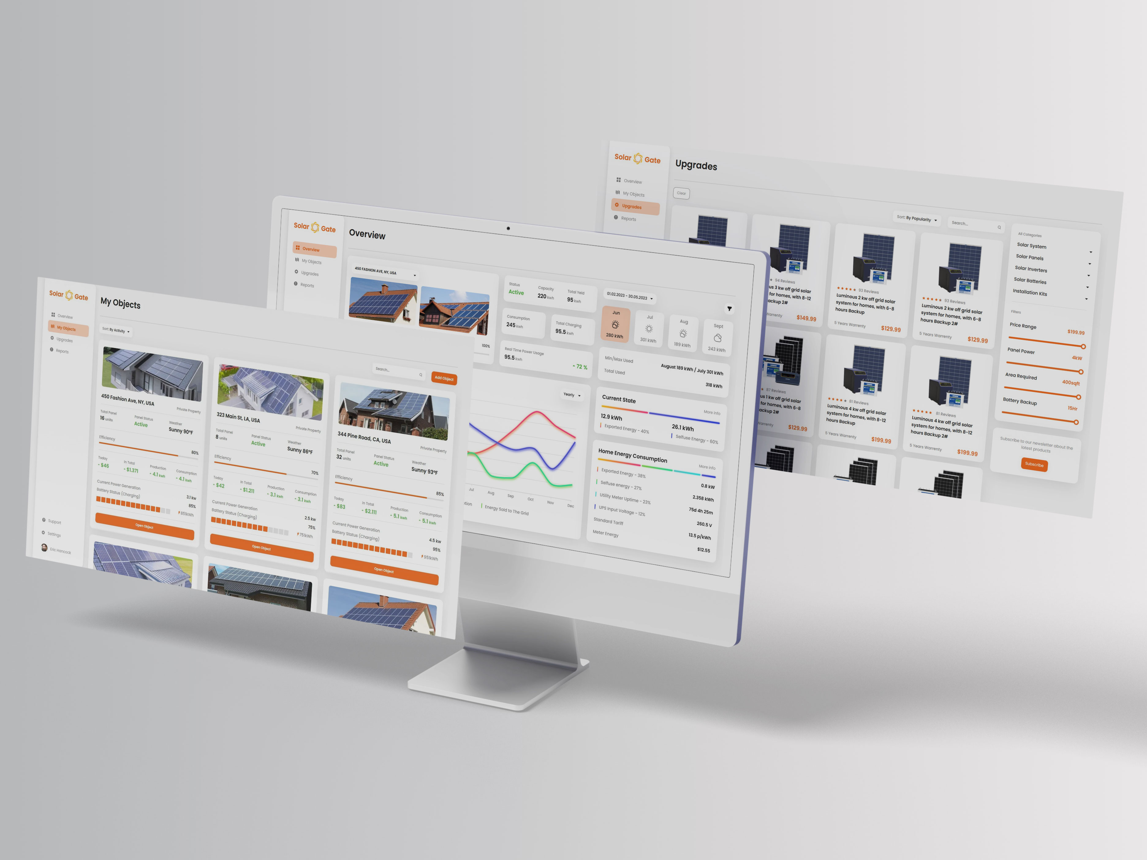 Solar Gate - Investing UI UX Dashboard Design by Extej UI UX Design ...