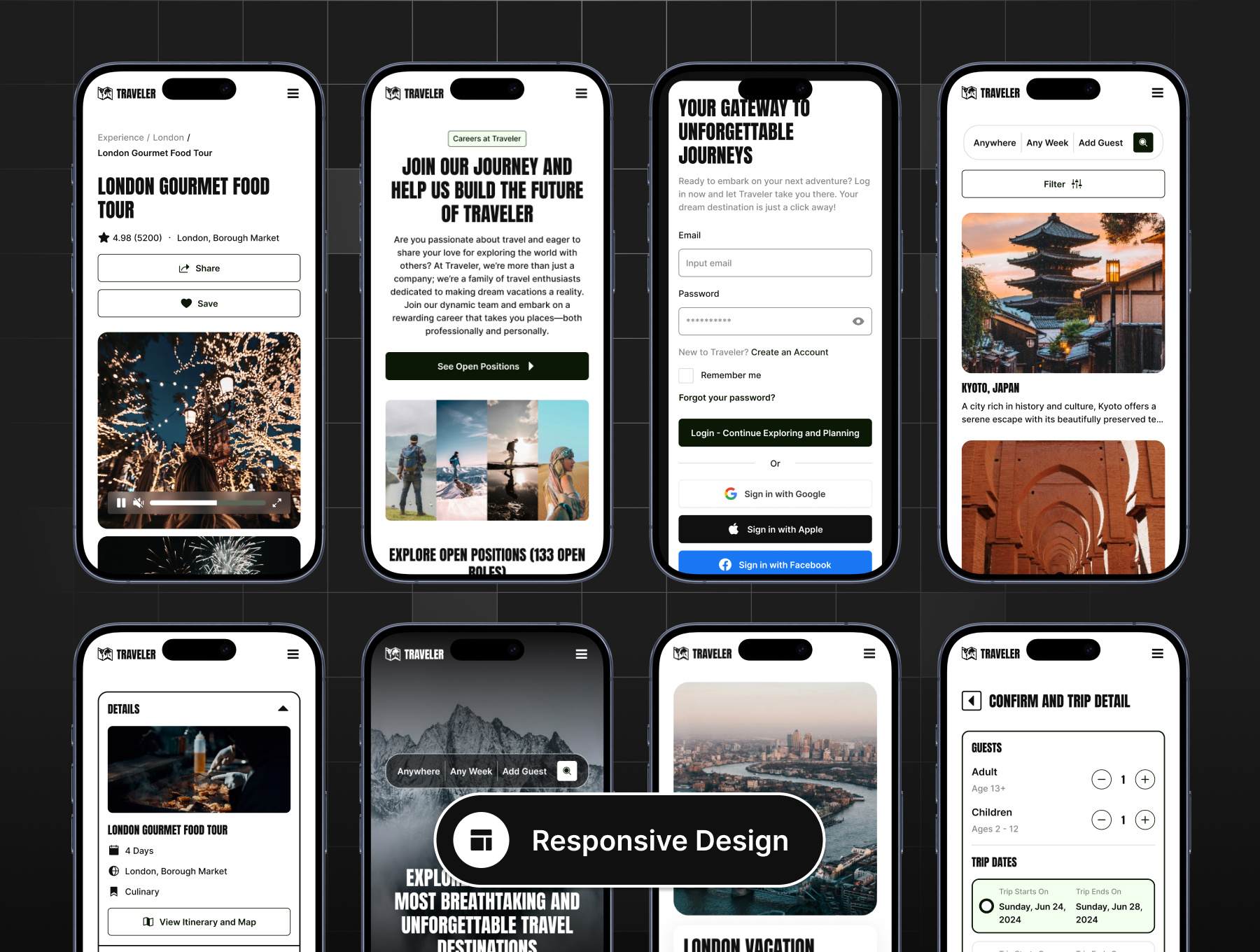 Traveler UI Kit - Travel Booking Website (Login & Register Page) by ...