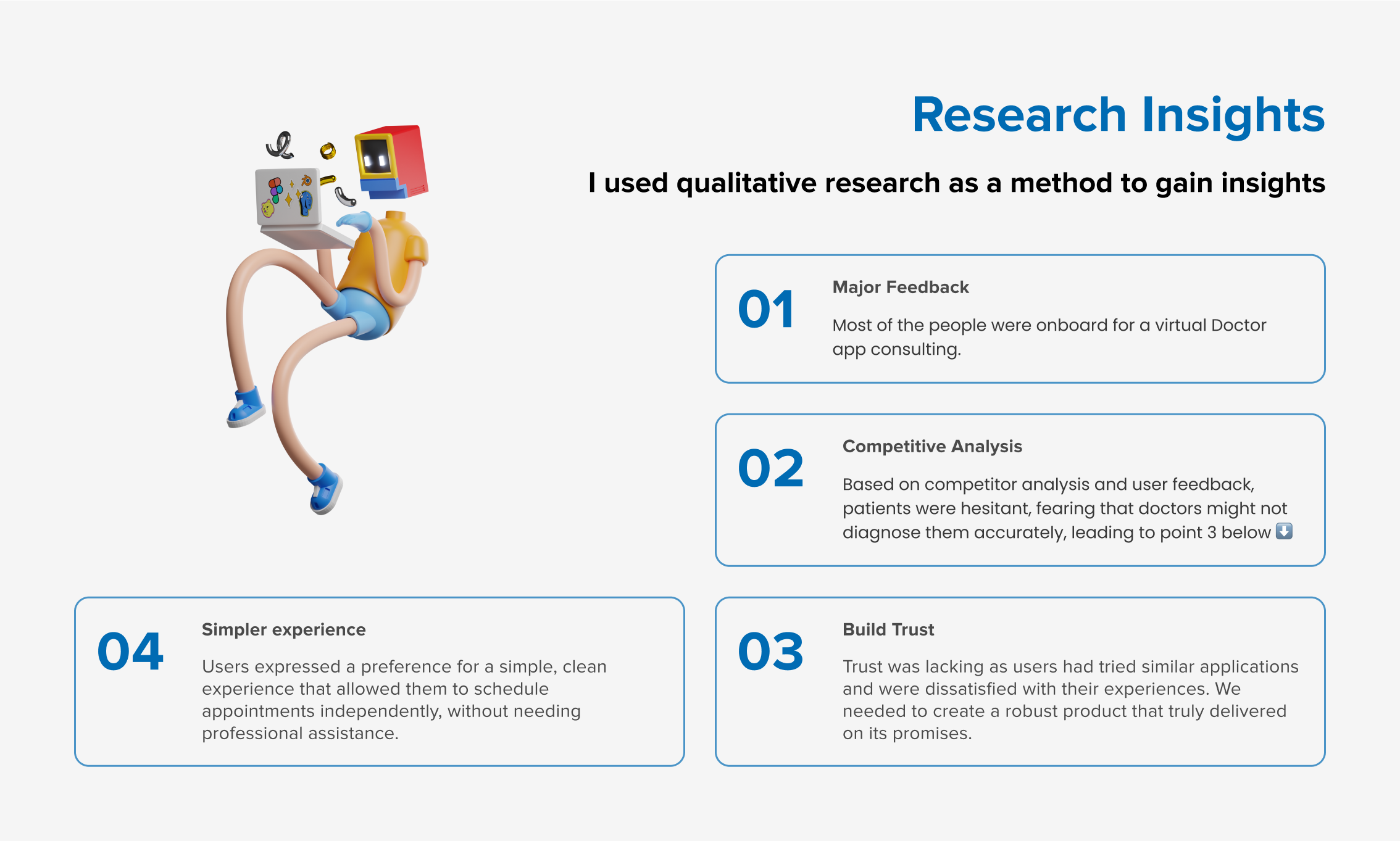 BSW Health Care by Hanif Faisal on Dribbble