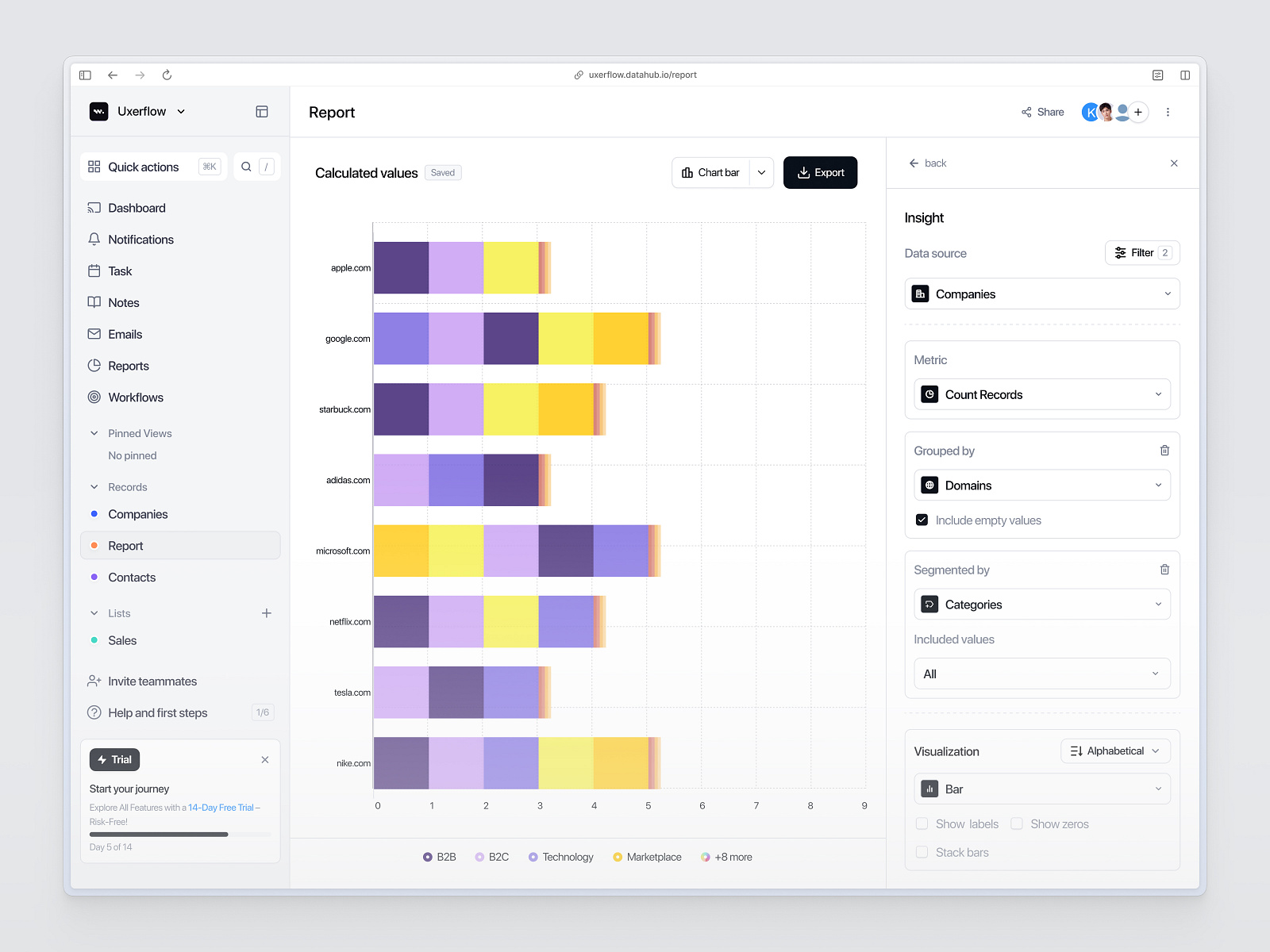 Datahub - Report by Barly Design for Uxerflow on Dribbble