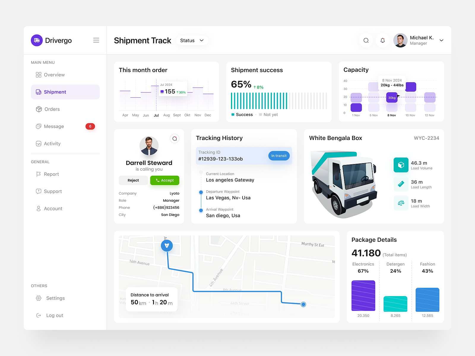 Drivergo - Shipment Dashboard by Cecillia Yo for Yow on Dribbble