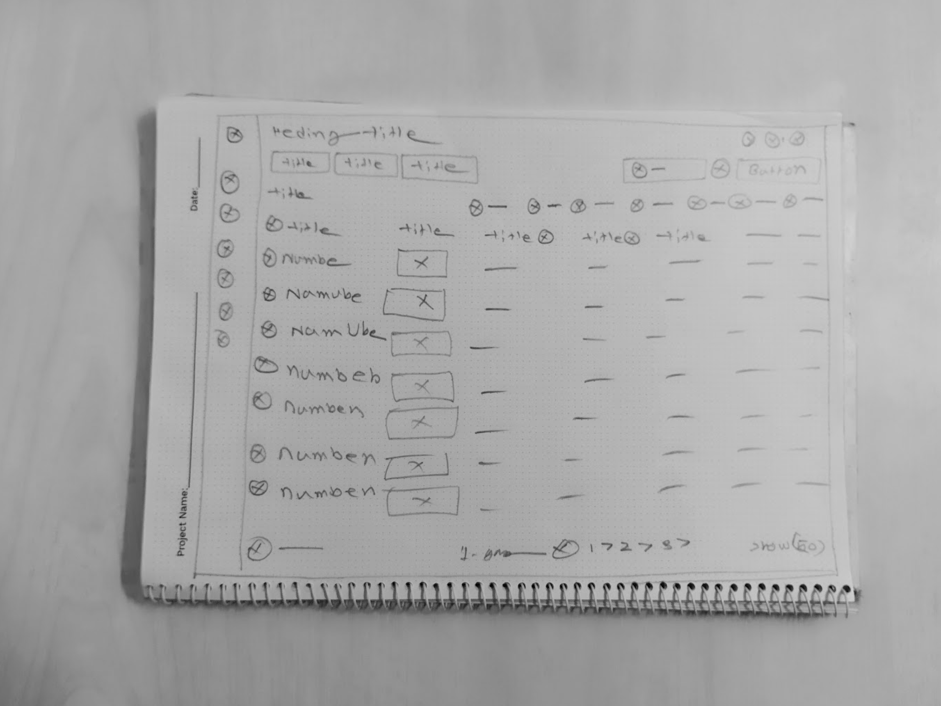 Security Guard Application - Scheduling Dashboard by Shahid Miah UI UX ...
