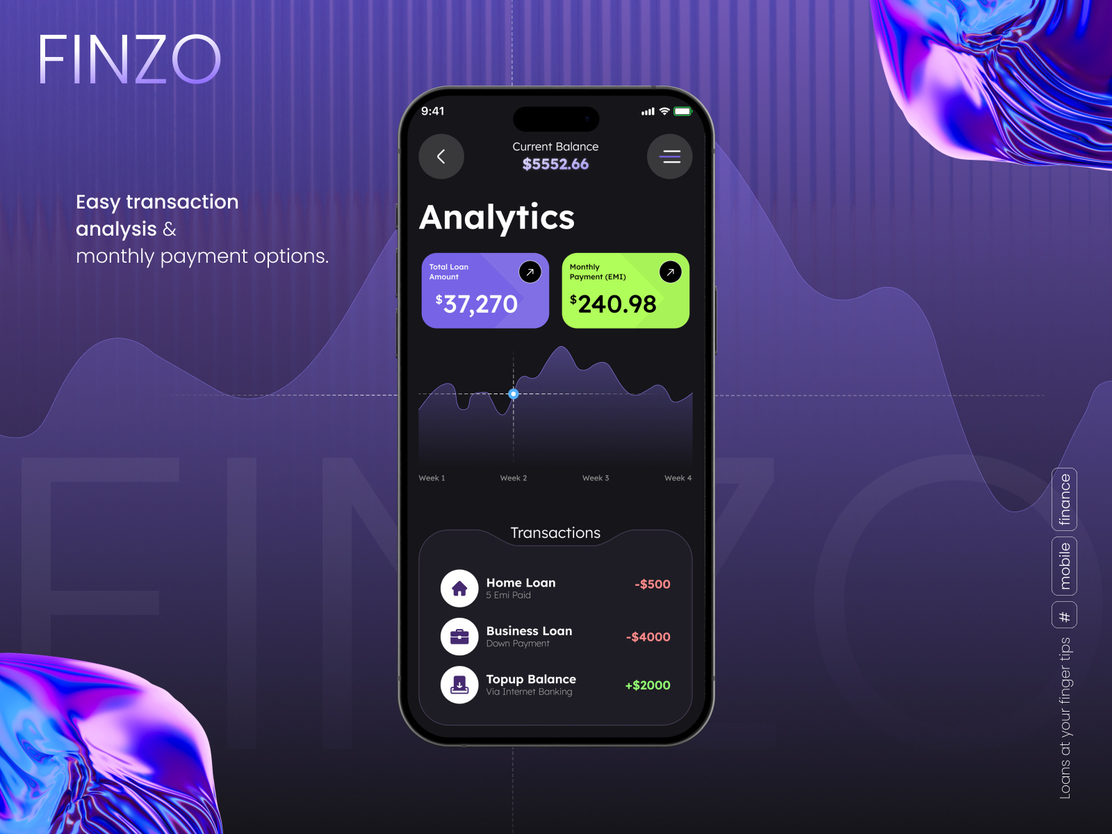 Finzo Loan Management App: Easy Loans, Smart Life by MQoS UI/UX for ...