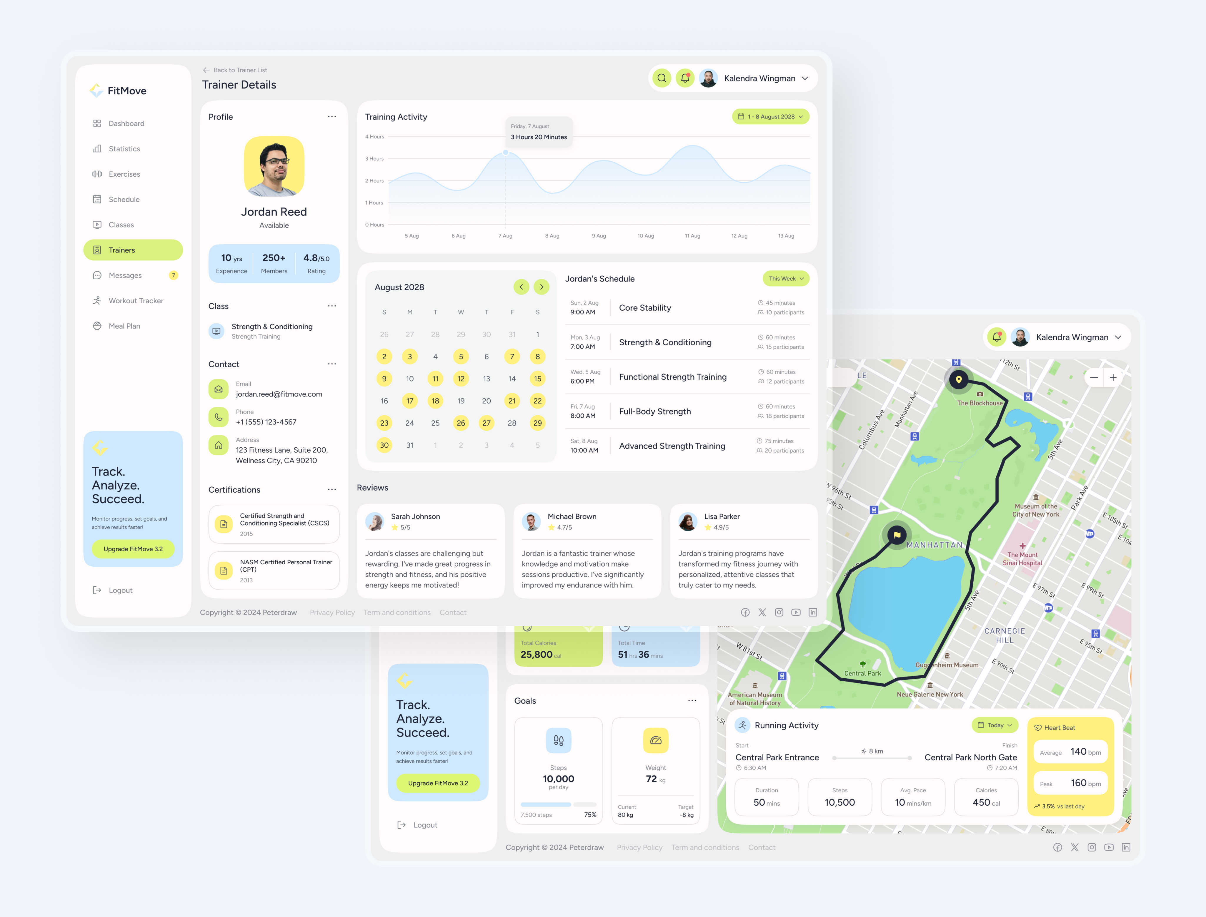 FitMove – Fitness Dashboard Figma Template by Ahmad S. Afandi for ...