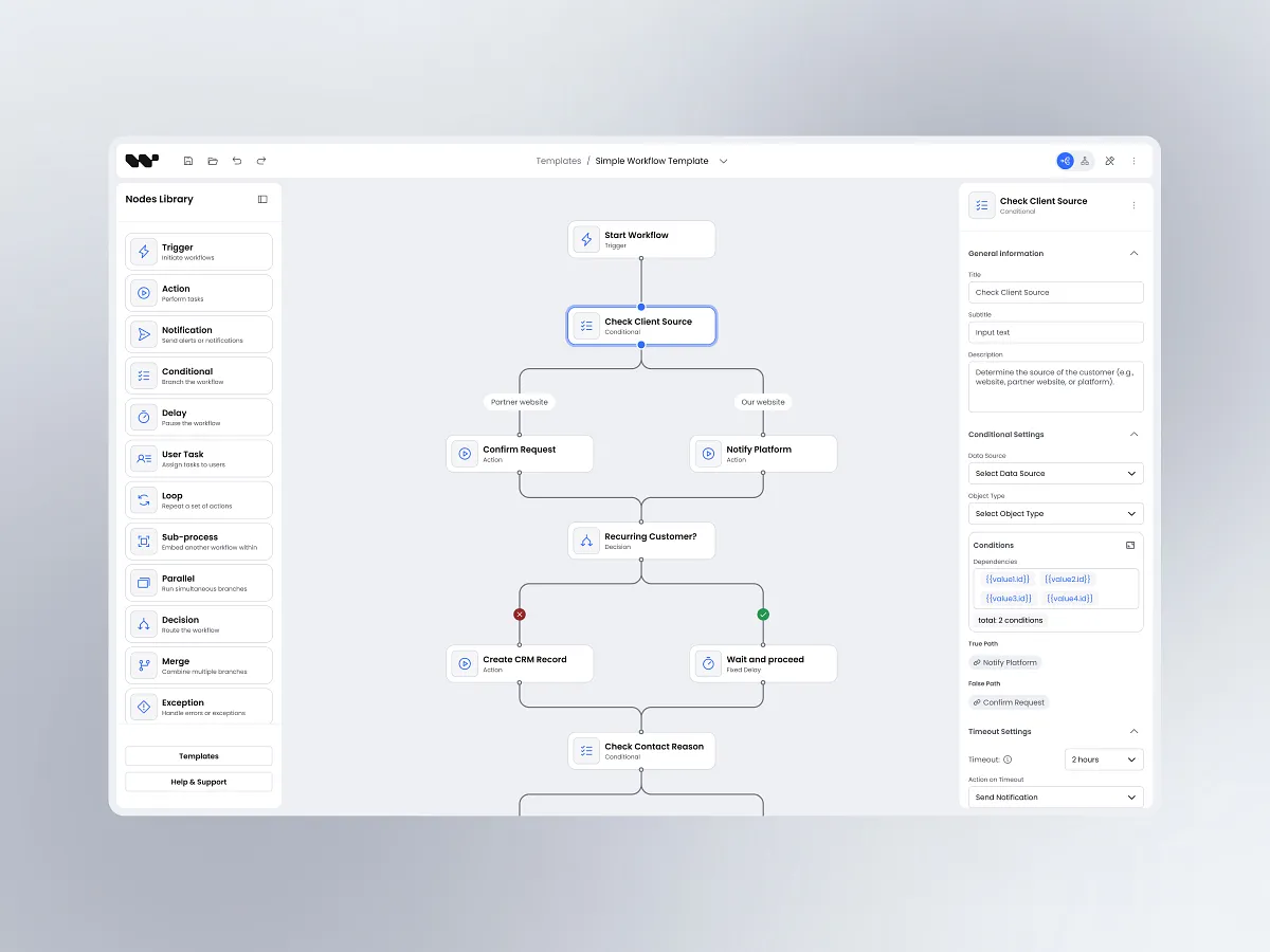 Browse thousands of Workflow images for design inspiration | Dribbble