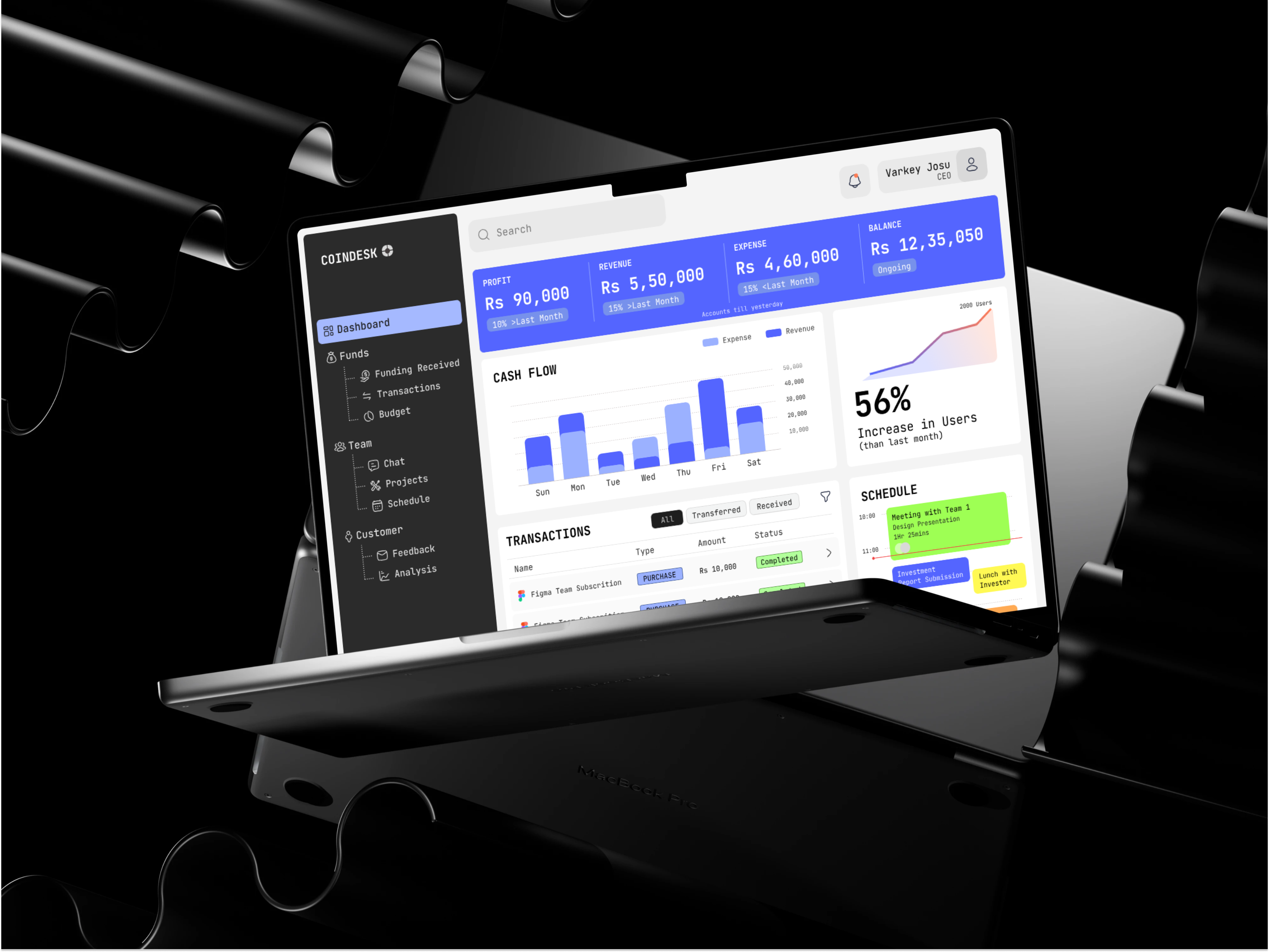 💰 Finance Management Dashboard for Early Stage Startup by Varkey Josu on Dribbble