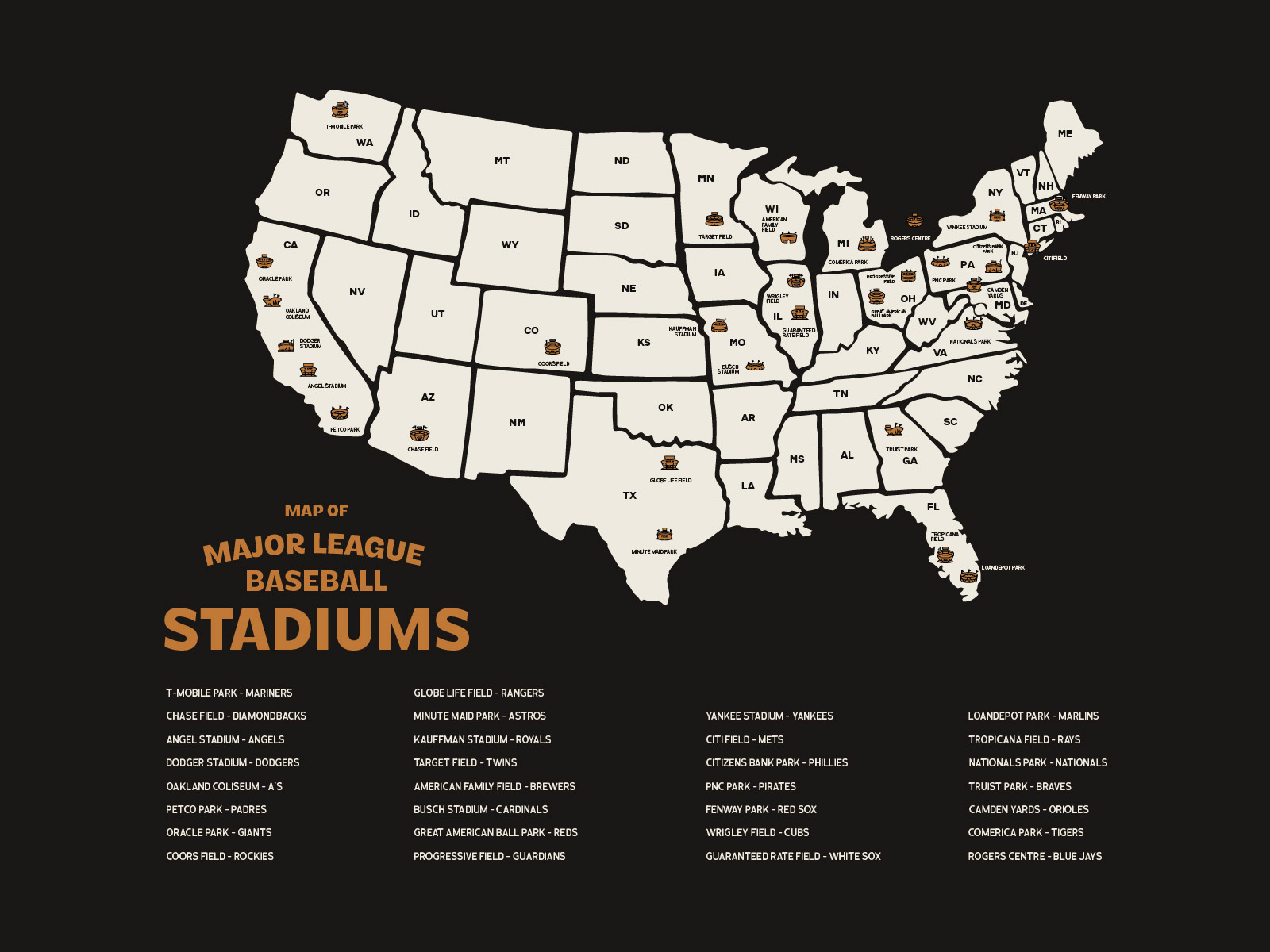 MLB Stadium Map by Megan Nixon on Dribbble