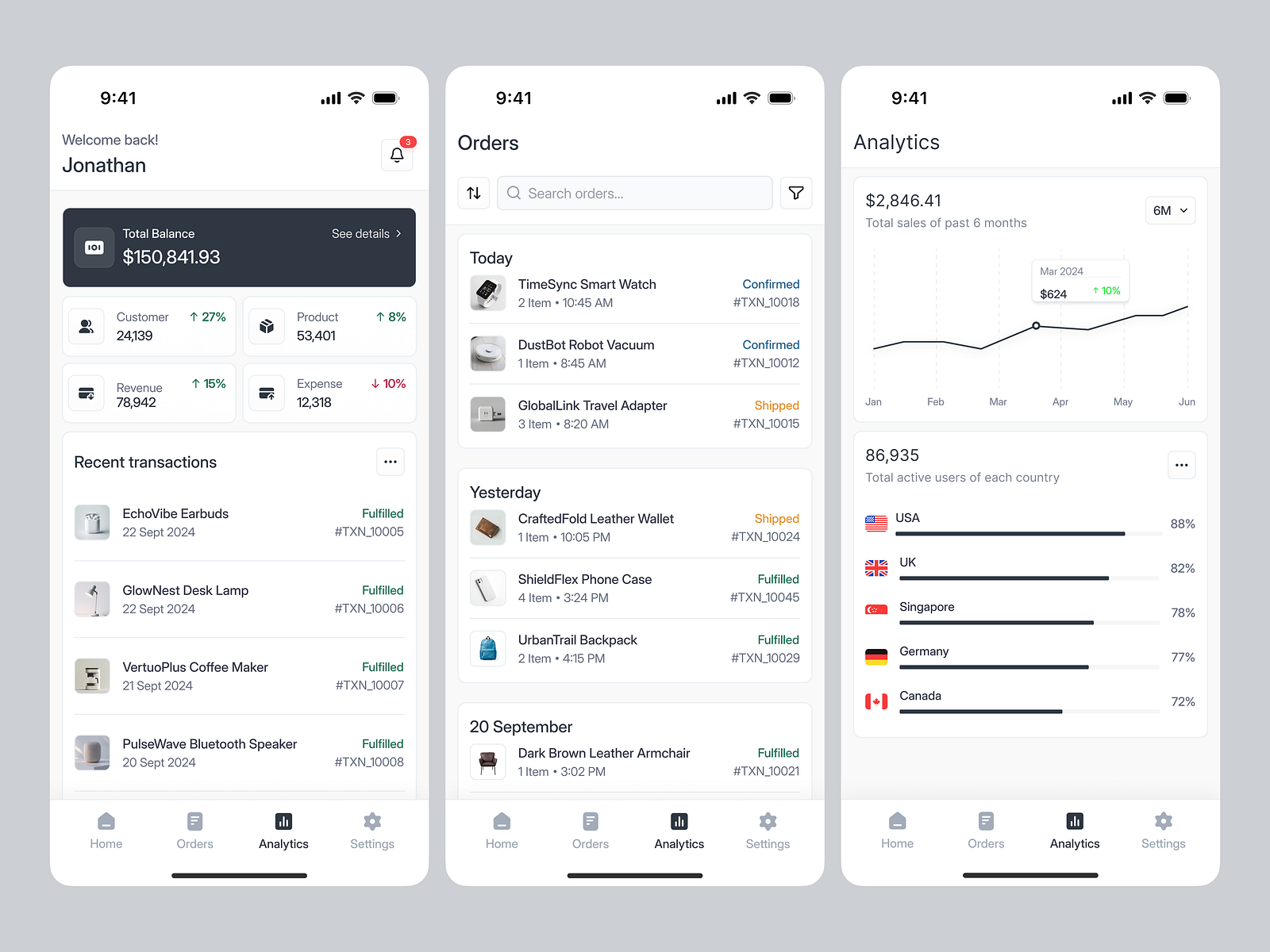 Sales SaaS Mobile App UI/UX by Keitoto on Dribbble