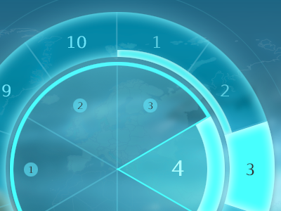 Circular navigation by Atle Mo on Dribbble