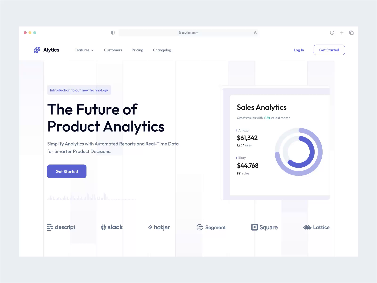 Alytics - Landing Page by Dipa UI/UX for Dipa Inhouse on Dribbble
