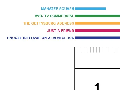 Biz Markie designs, themes, templates and downloadable graphic elements ...