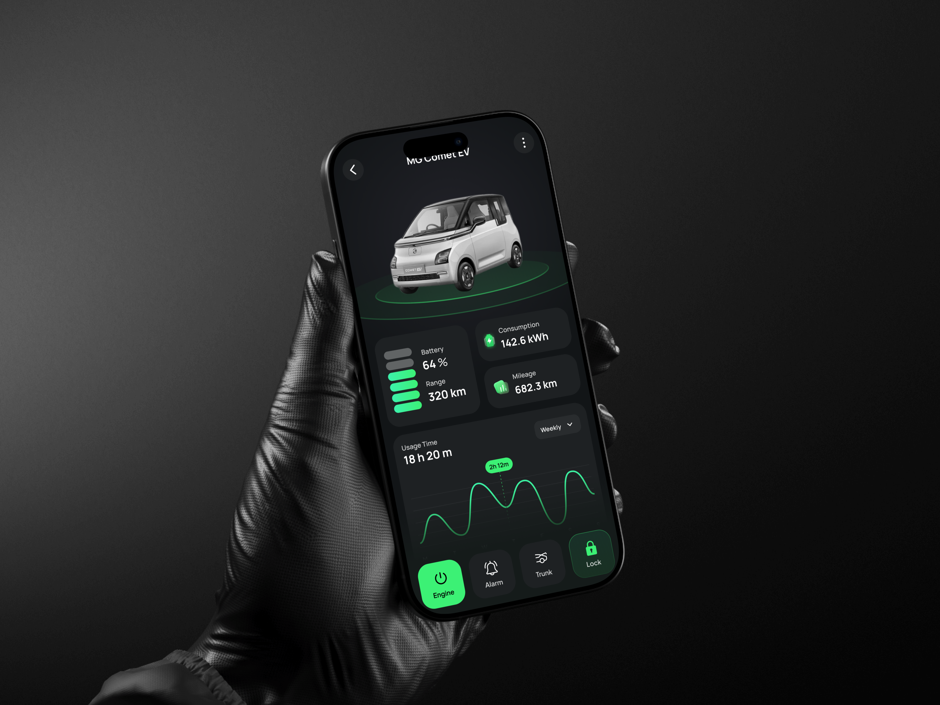 EV Charging App - Mobile App Concept by SlabPixel Designer for ...