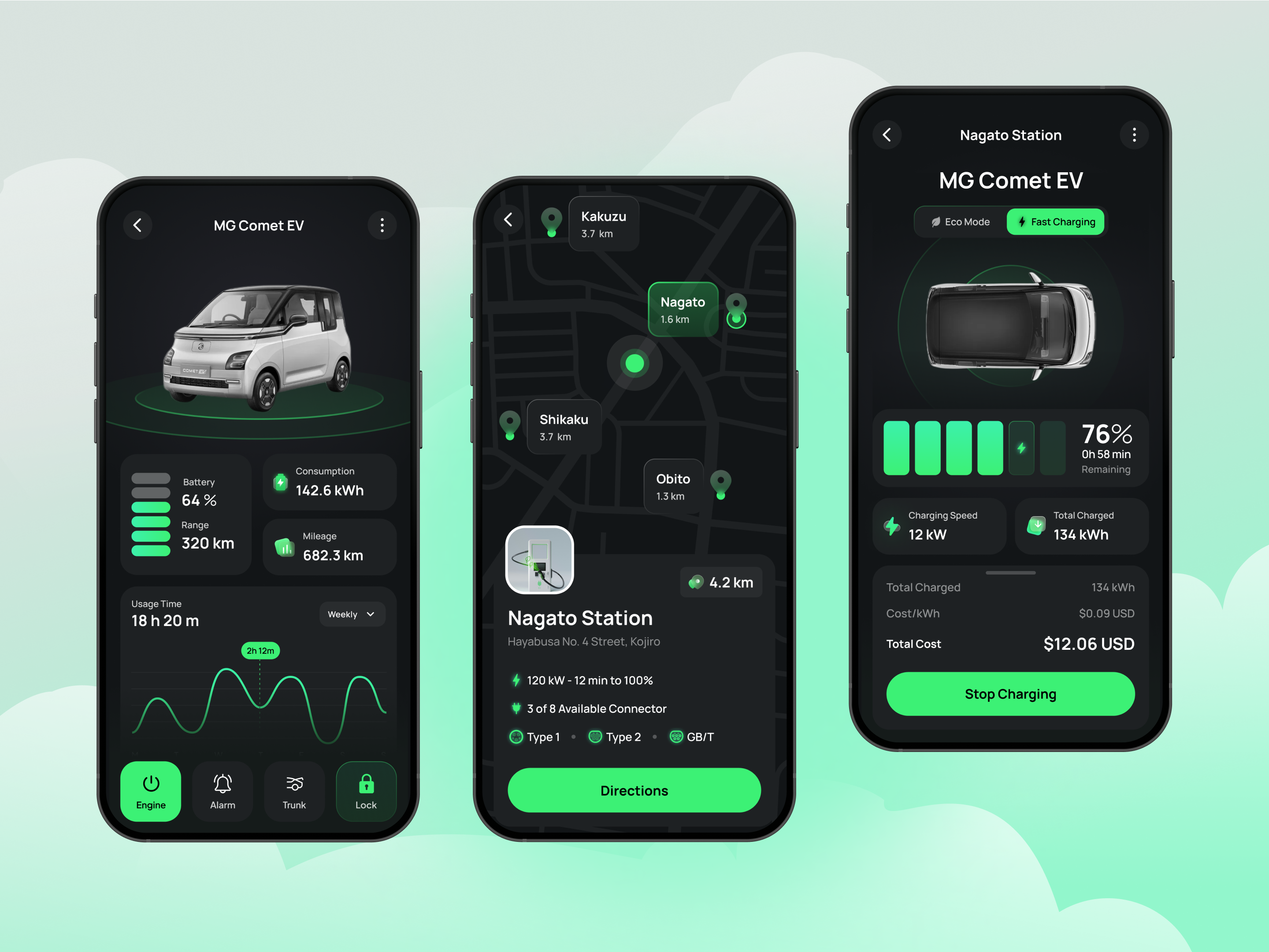 EV Charging App - Mobile App Concept by SlabPixel Designer for ...