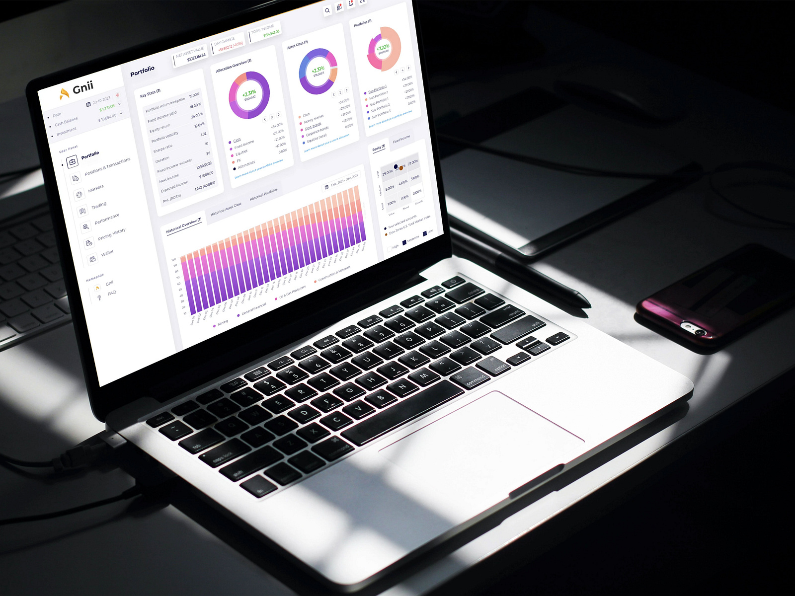 Asset Management & Investment Platform Dashboard by Extej UI UX Design ...