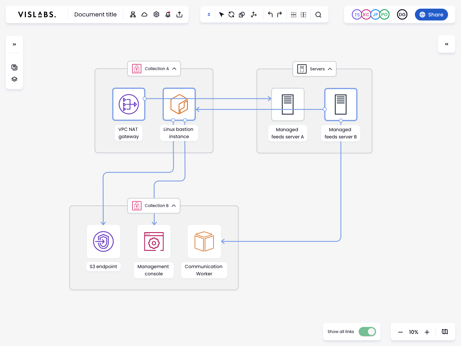 Browse thousands of Node images for design inspiration | Dribbble