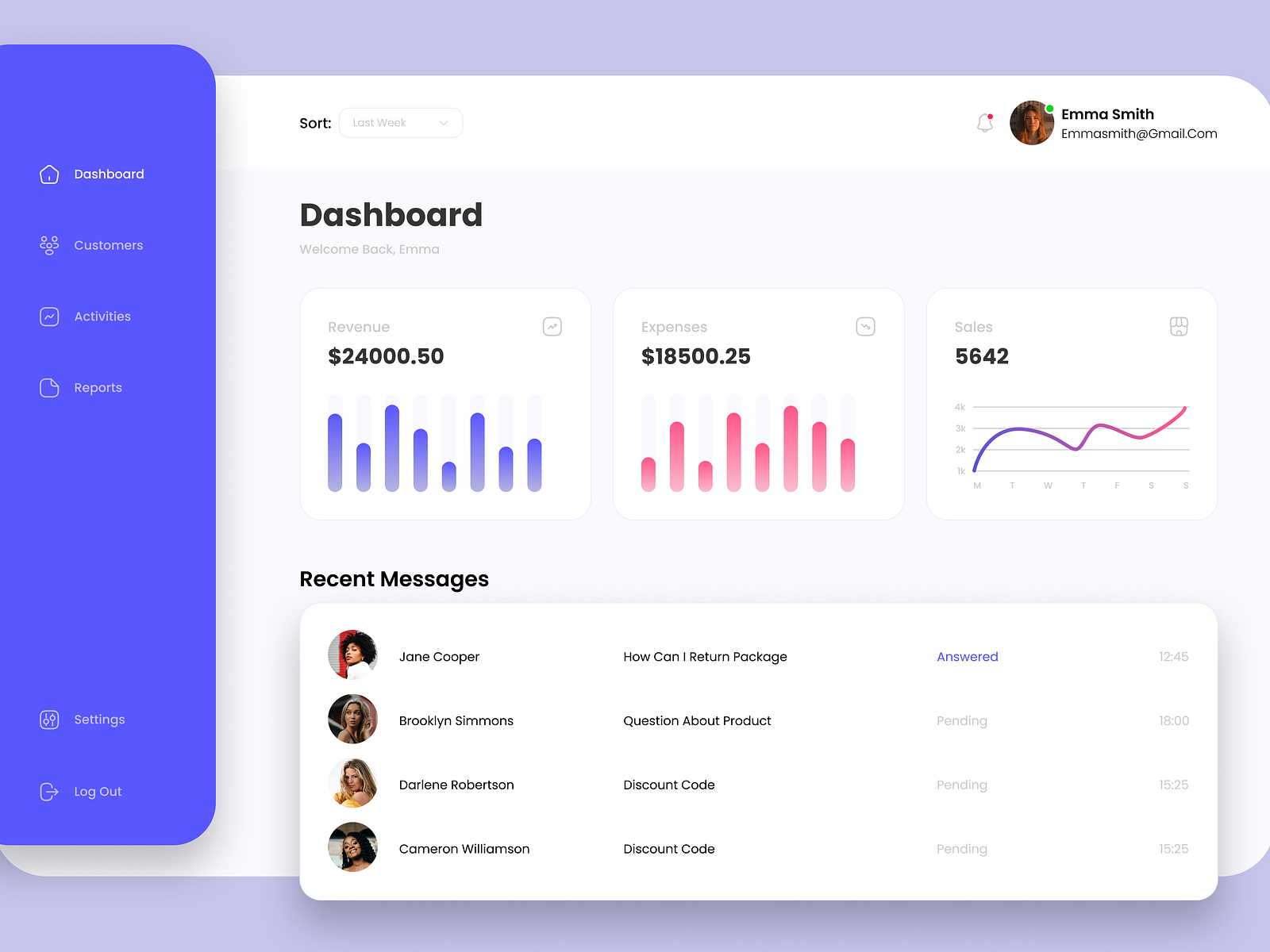 Streamline Dashboard UI by Temo Kiladze on Dribbble