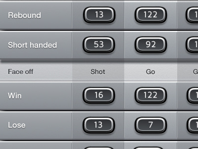 SW Metallic - Analyzer by Jarno Fabritius on Dribbble