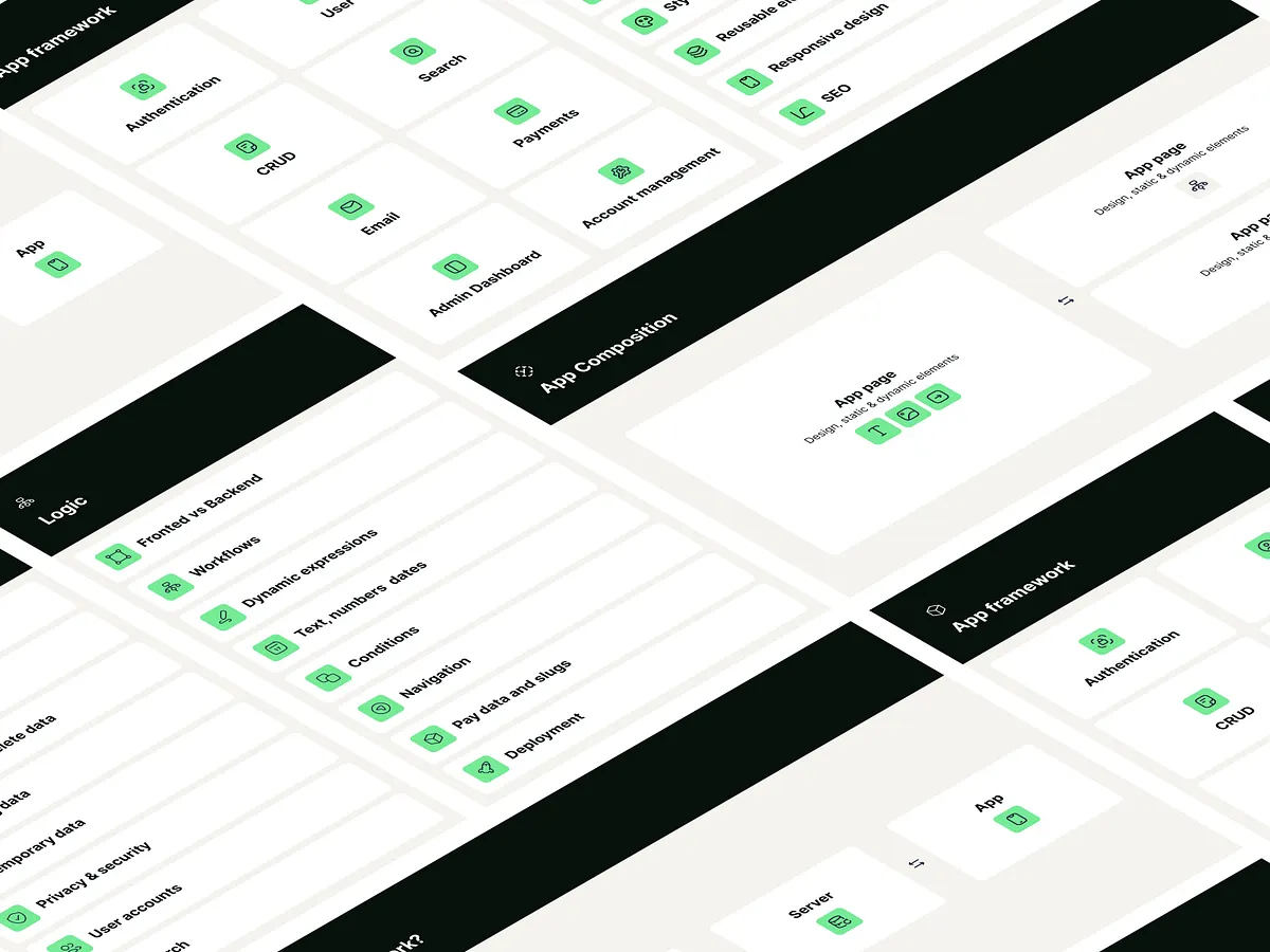 Browse thousands of Dynamic Expression images for design inspiration ...