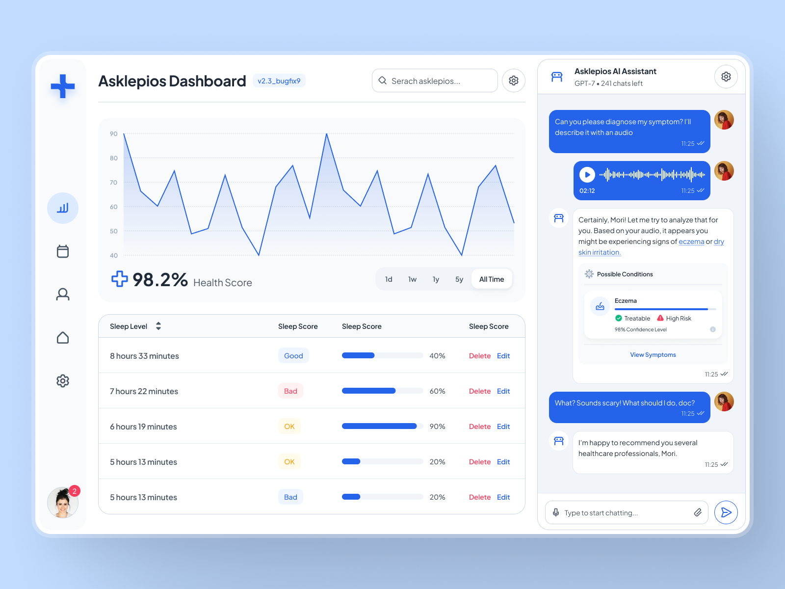 asklepios v2: AI Health & Wellness Dashboard - Health Metrics UI by ...