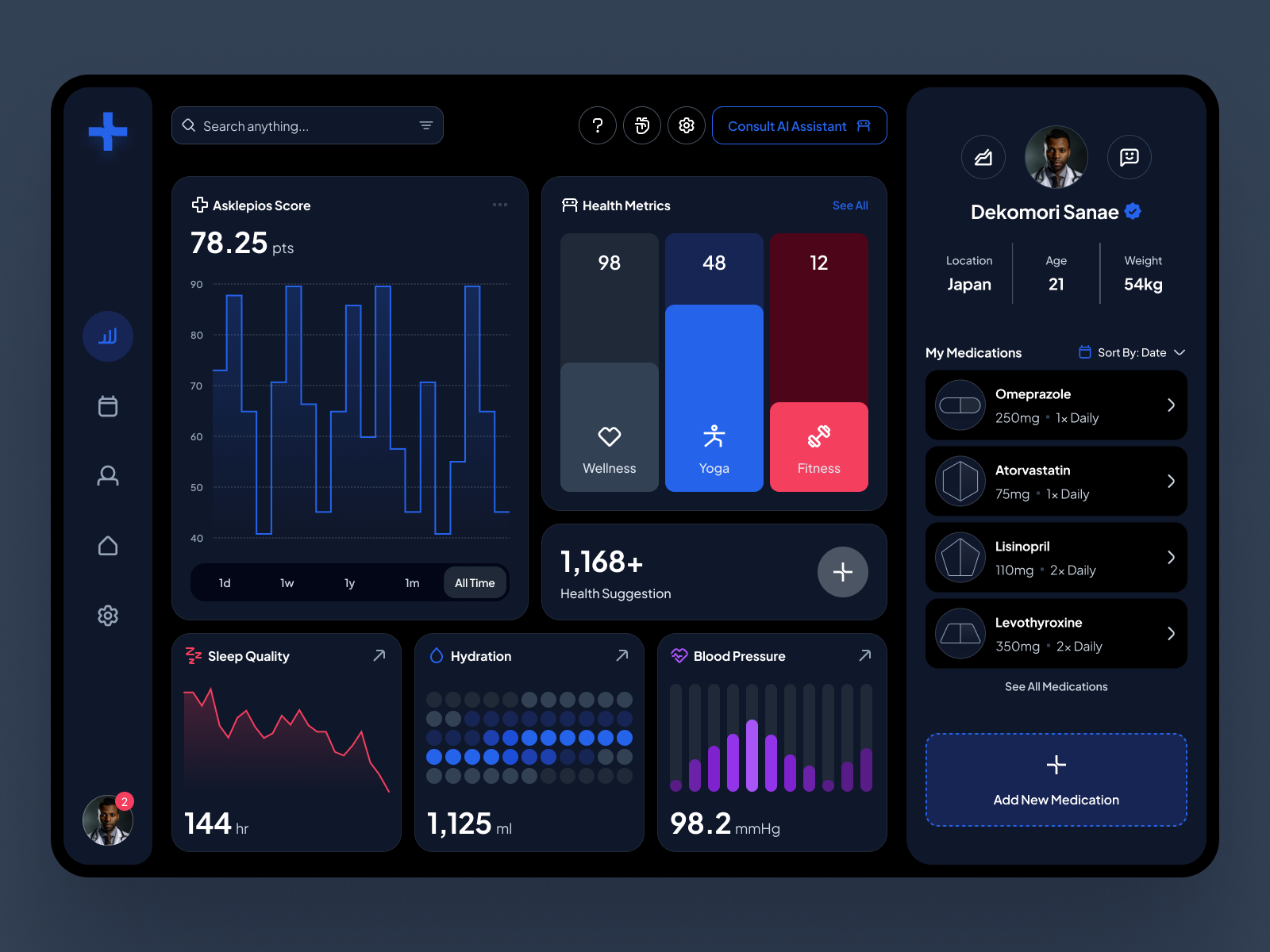asklepios v2: AI Health & Wellness Dashboard - Health Metrics UI by ...