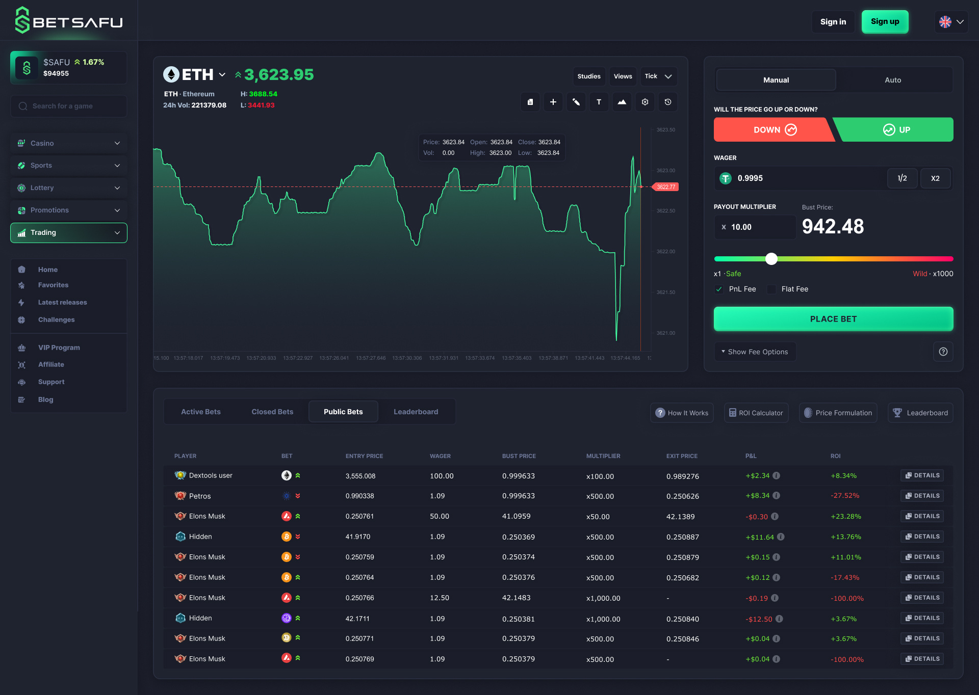 Leverage Crypto Trading Dashboard UI by Extej UI UX Design Agency on ...