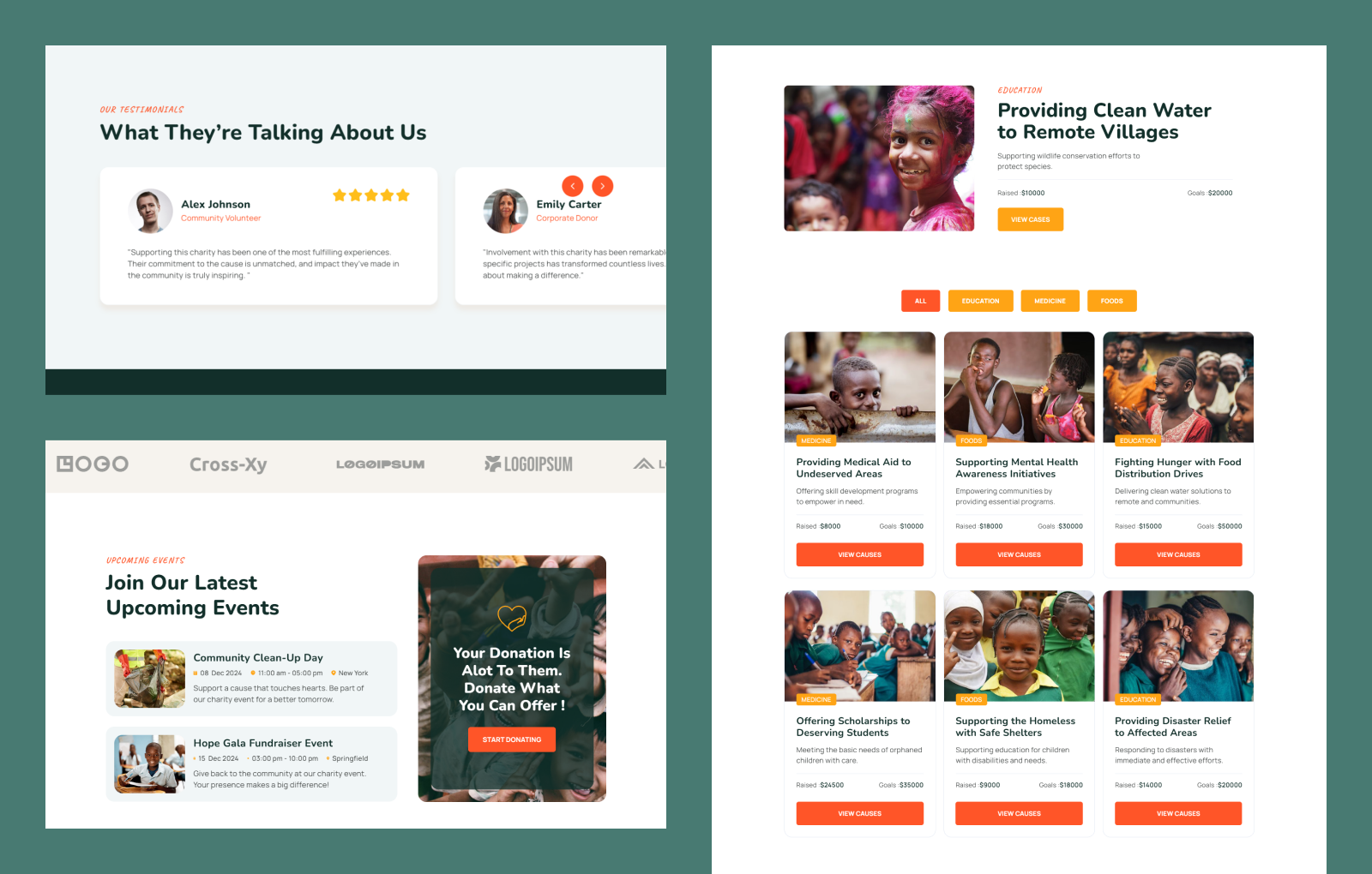 Best Charity Website Template by VictorFlow on Dribbble