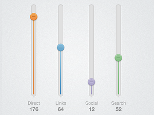 Bar Chart / Sliders Thing by Matt Bango on Dribbble
