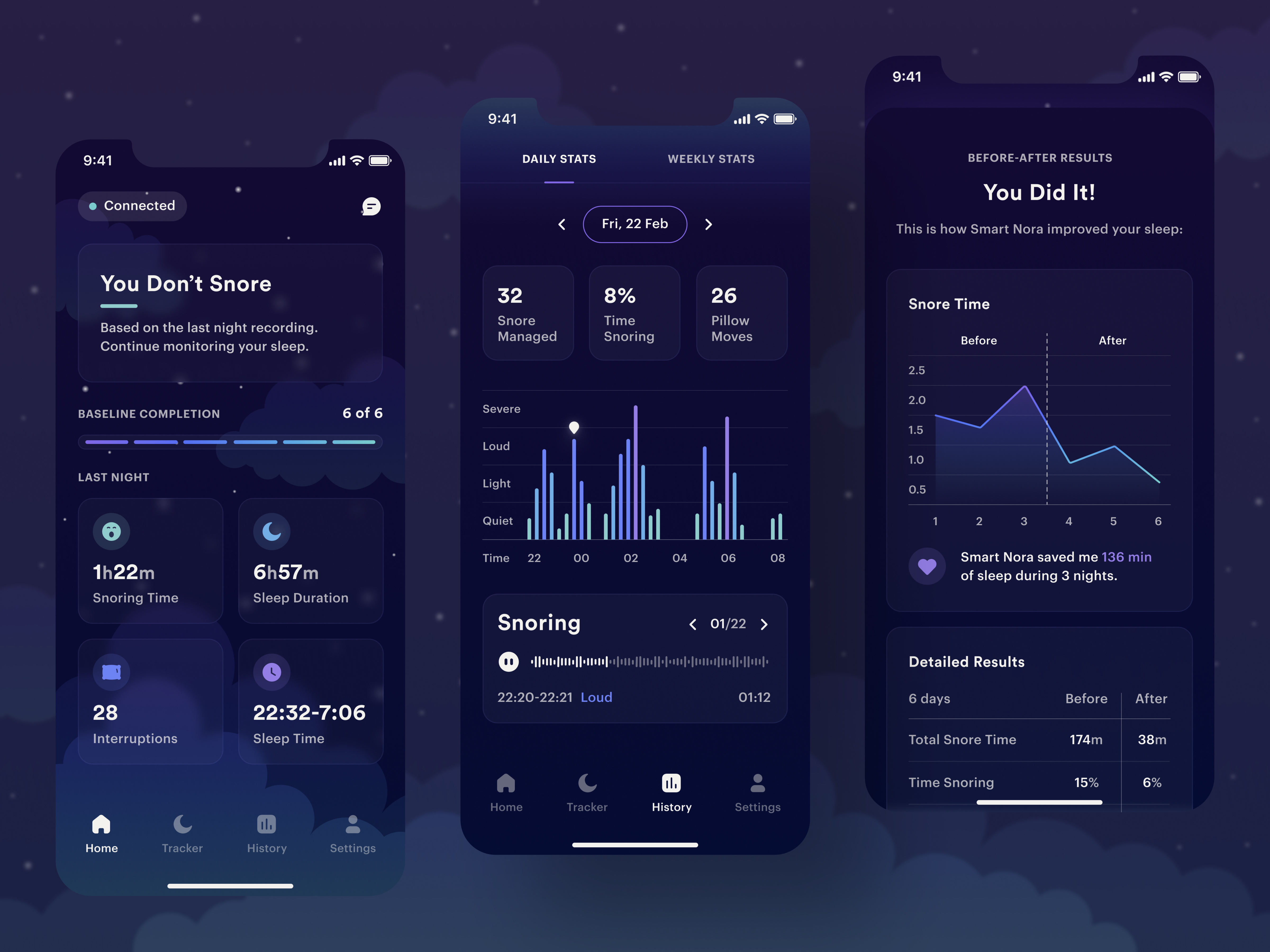 🌙 Smart Nora: Sleep & Snore Tracking Companion App by Faith Rosenberg ...