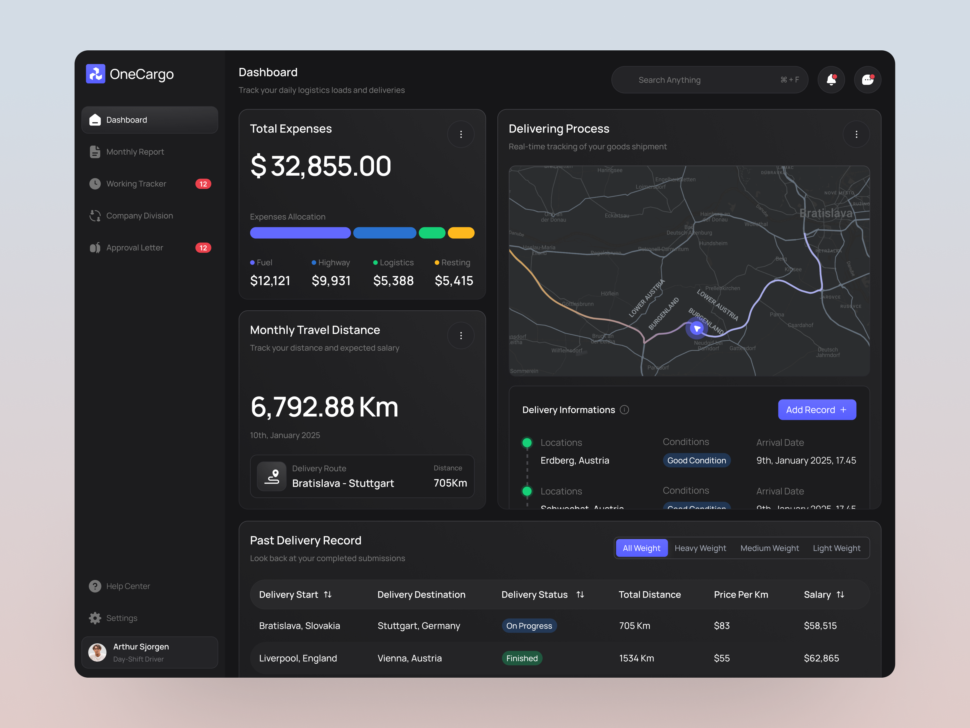 One Cargo - Freight Delivery Dashboard by Odama on Dribbble