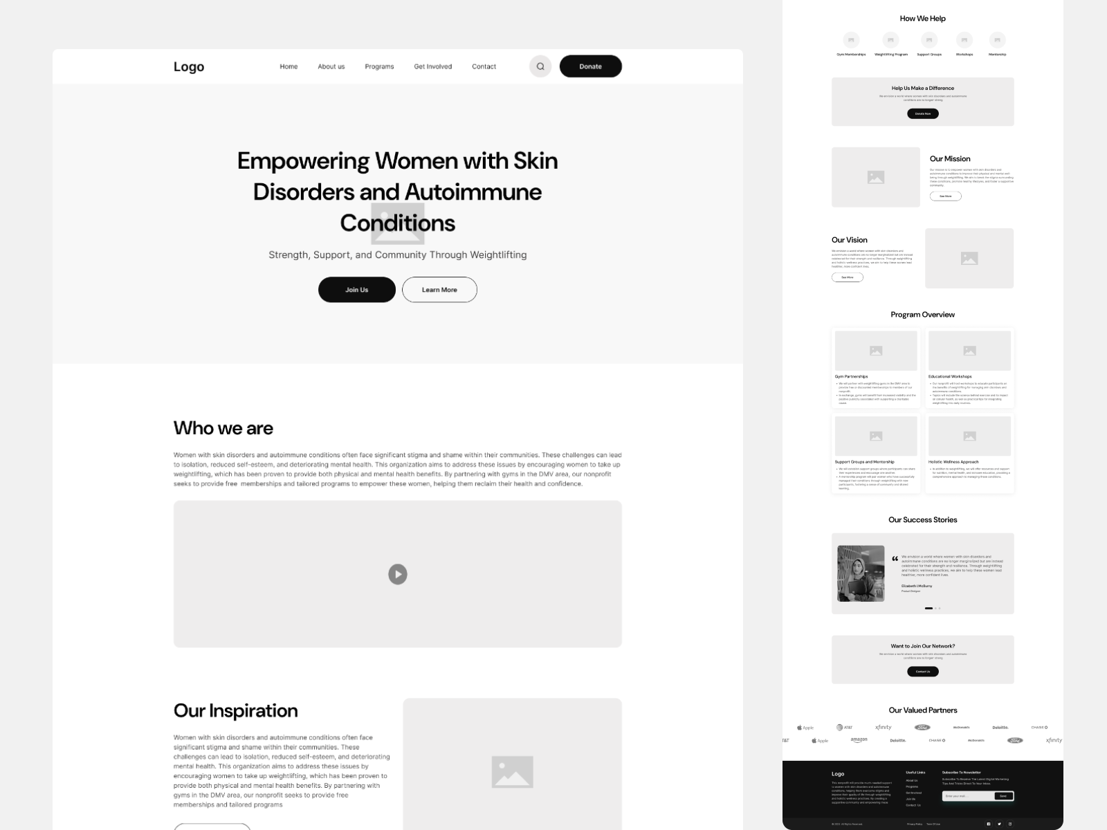 Nonprofit Women’s Health UI - wireframe by Jannatul Ferdousi on Dribbble