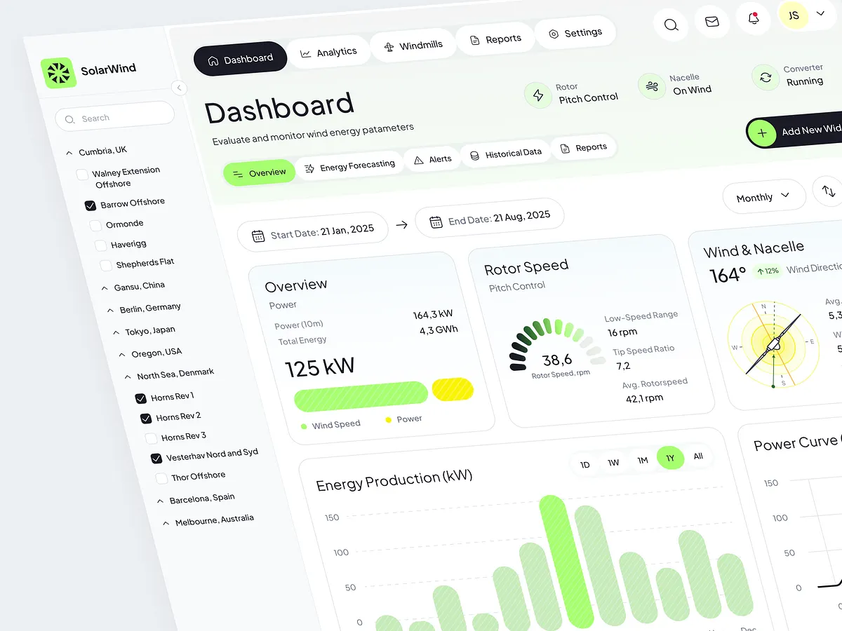 Browse thousands of Wind Dashboard images for design inspiration | Dribbble