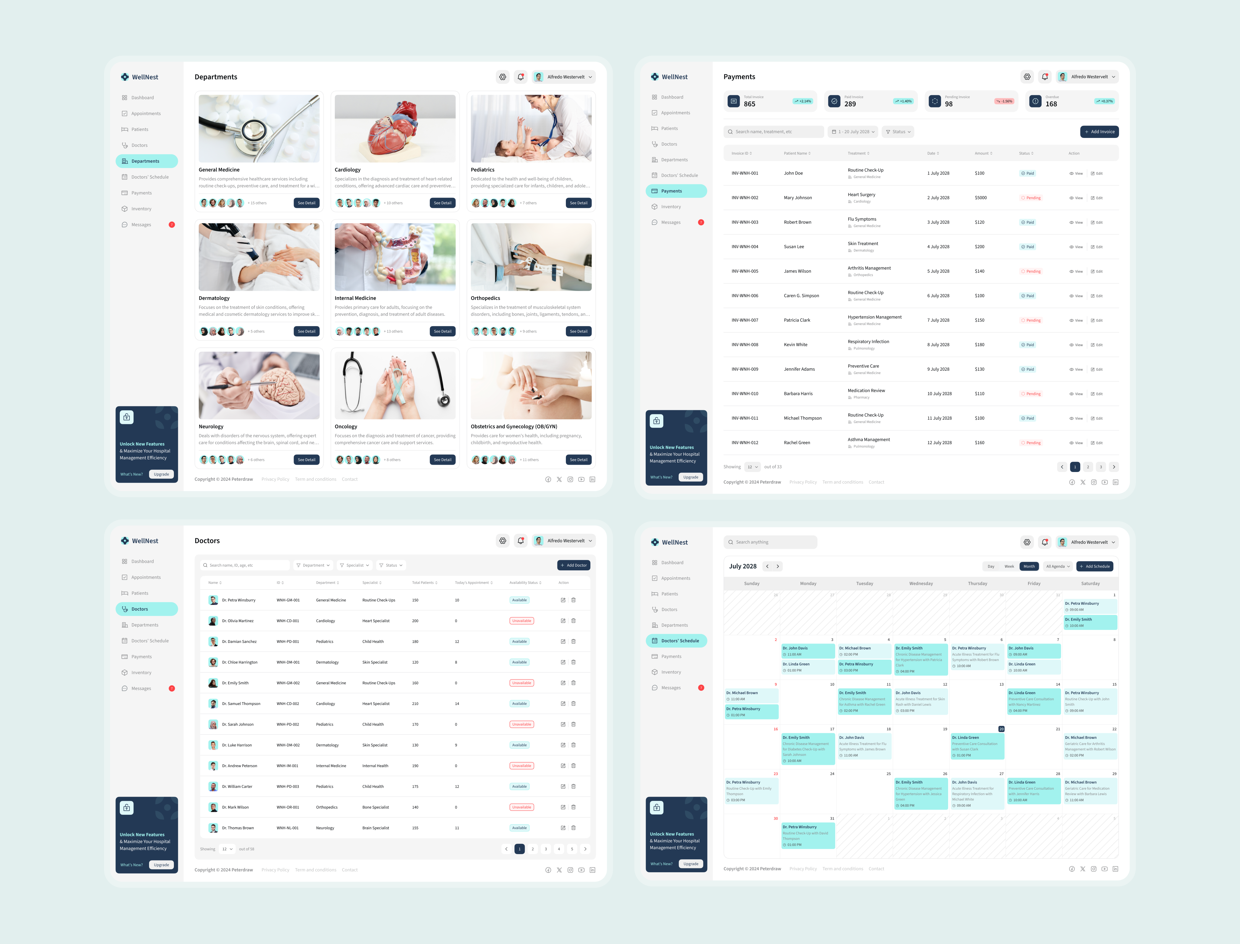 WellNest – Hospital Management Dashboard Figma Template by Ahmad S ...