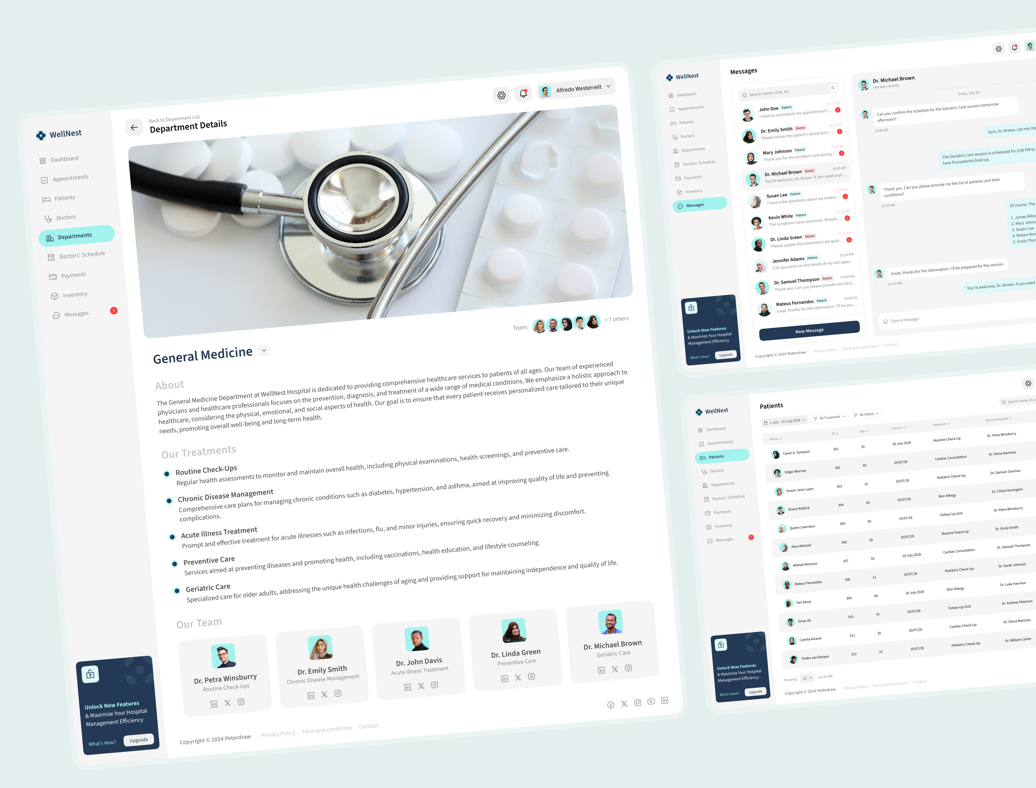 WellNest – Hospital Management Dashboard Figma Template by Ahmad S ...