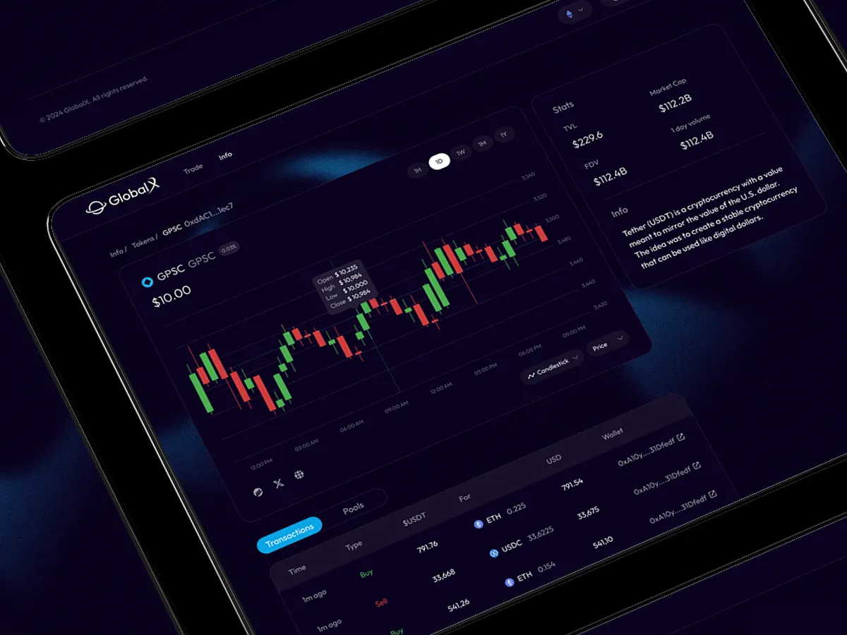 Web App UI designs, themes, templates and downloadable graphic elements ...