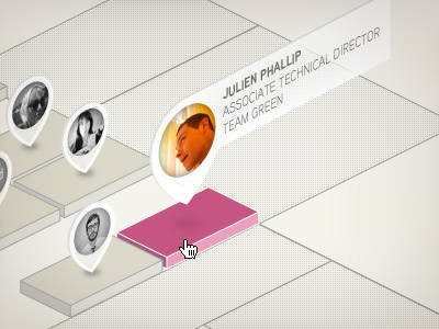 Top secret work in progress by Michael Wang on Dribbble