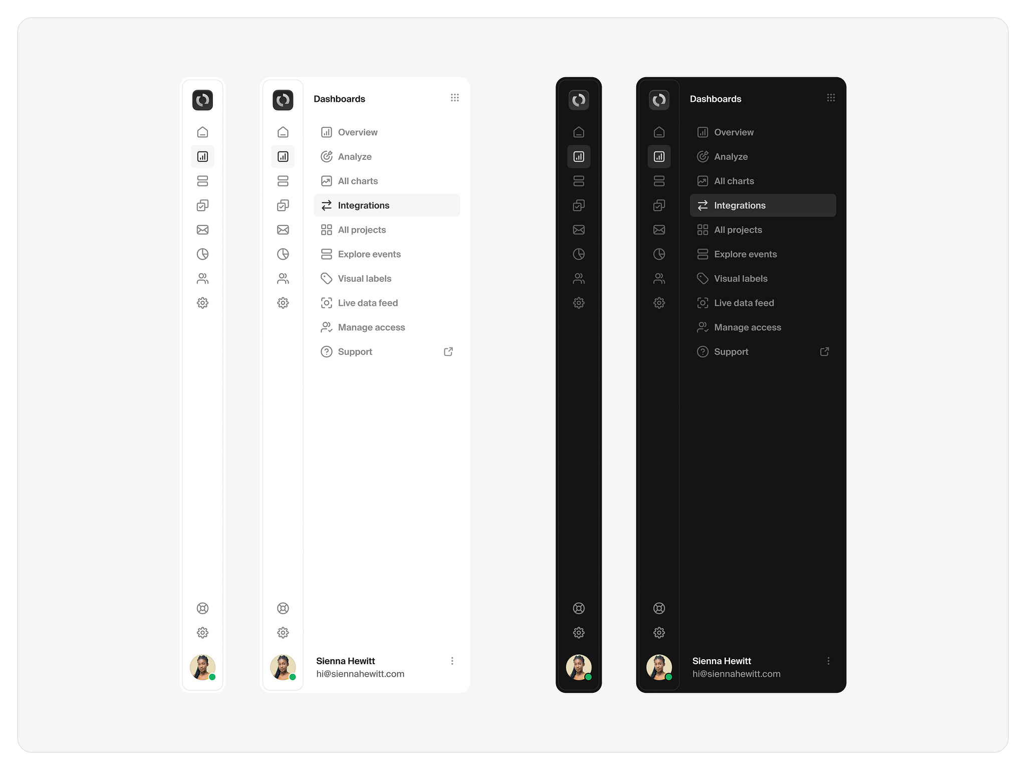 Sidebar navigation — Untitled UI by Jordan Hughes® on Dribbble