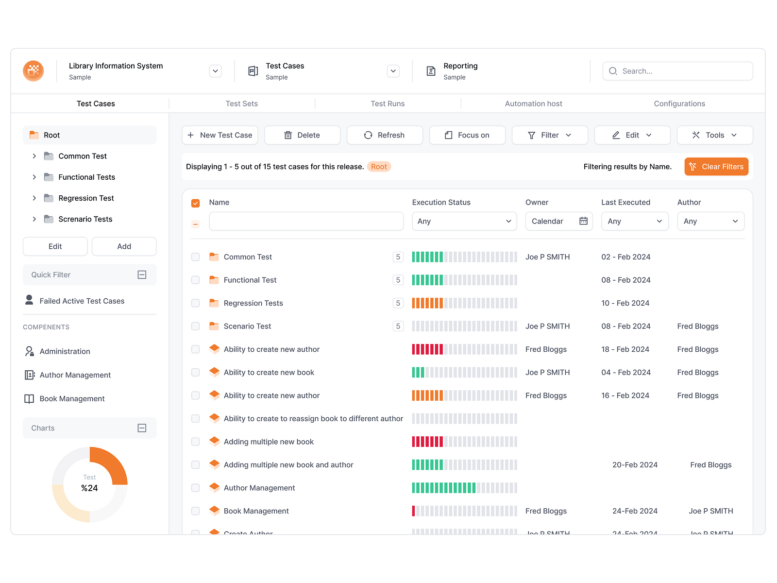 Project Test Dashboard by Erdem Hüyük on Dribbble