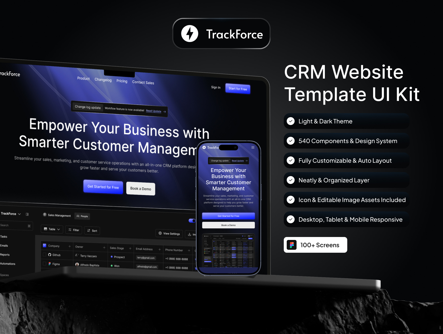 Customership UI Kit - CRM Website (Login & Register Page) by Robbi Darwis for Flow Forge on Dribbble