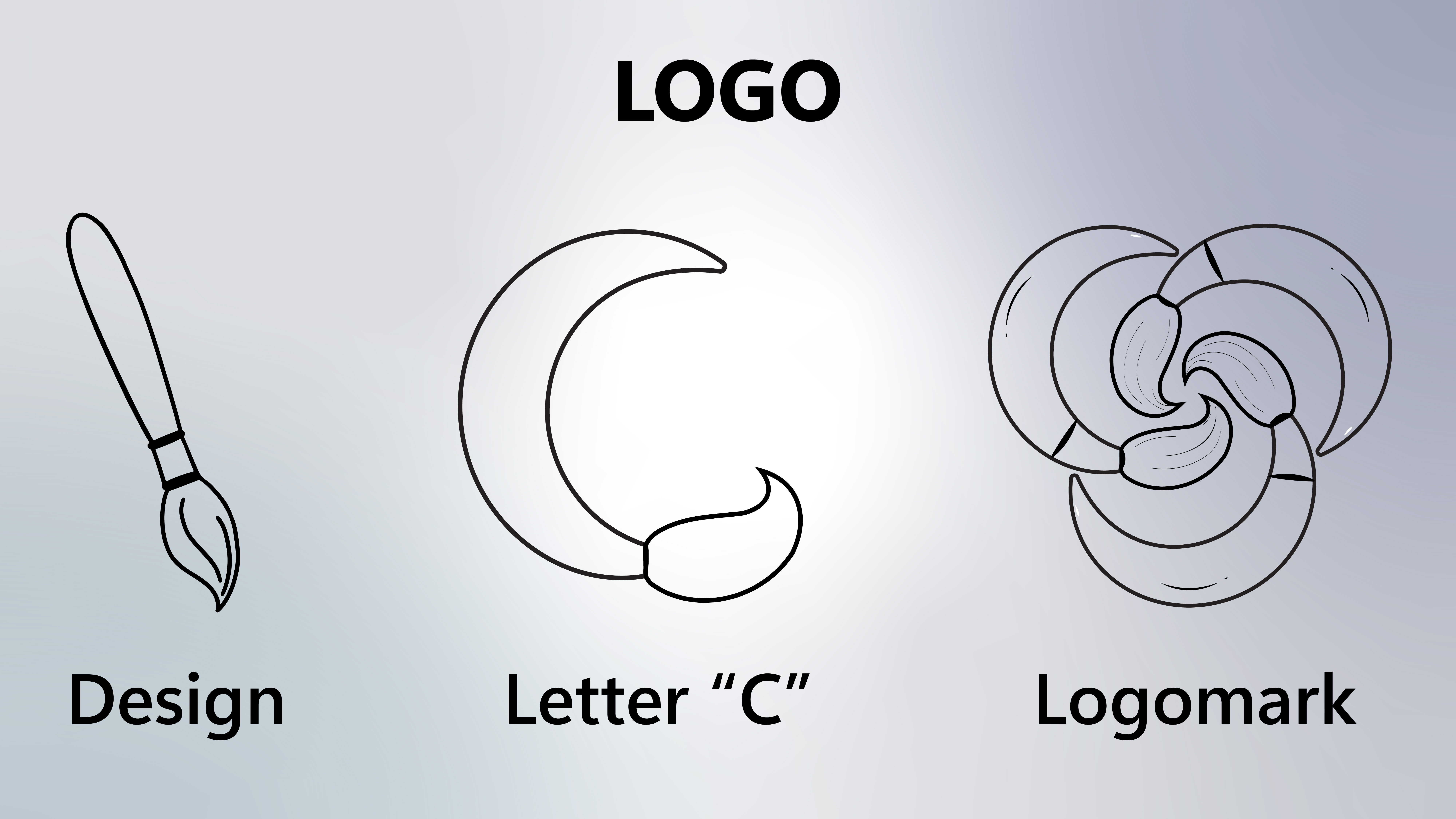 Creatiwise - Logo Redesign by Jahnavi Agarwal on Dribbble