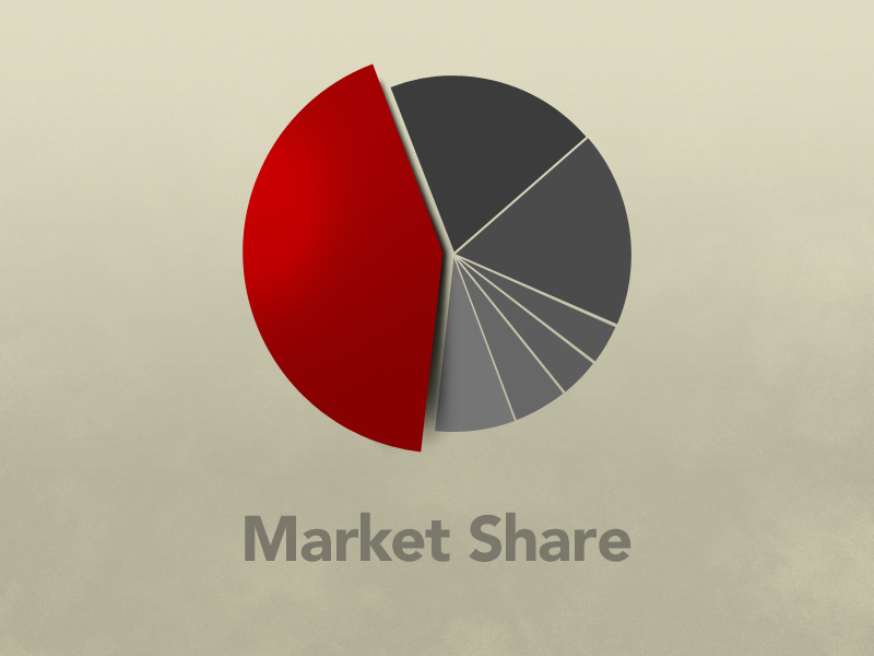 Market Share by Andrew Seay on Dribbble
