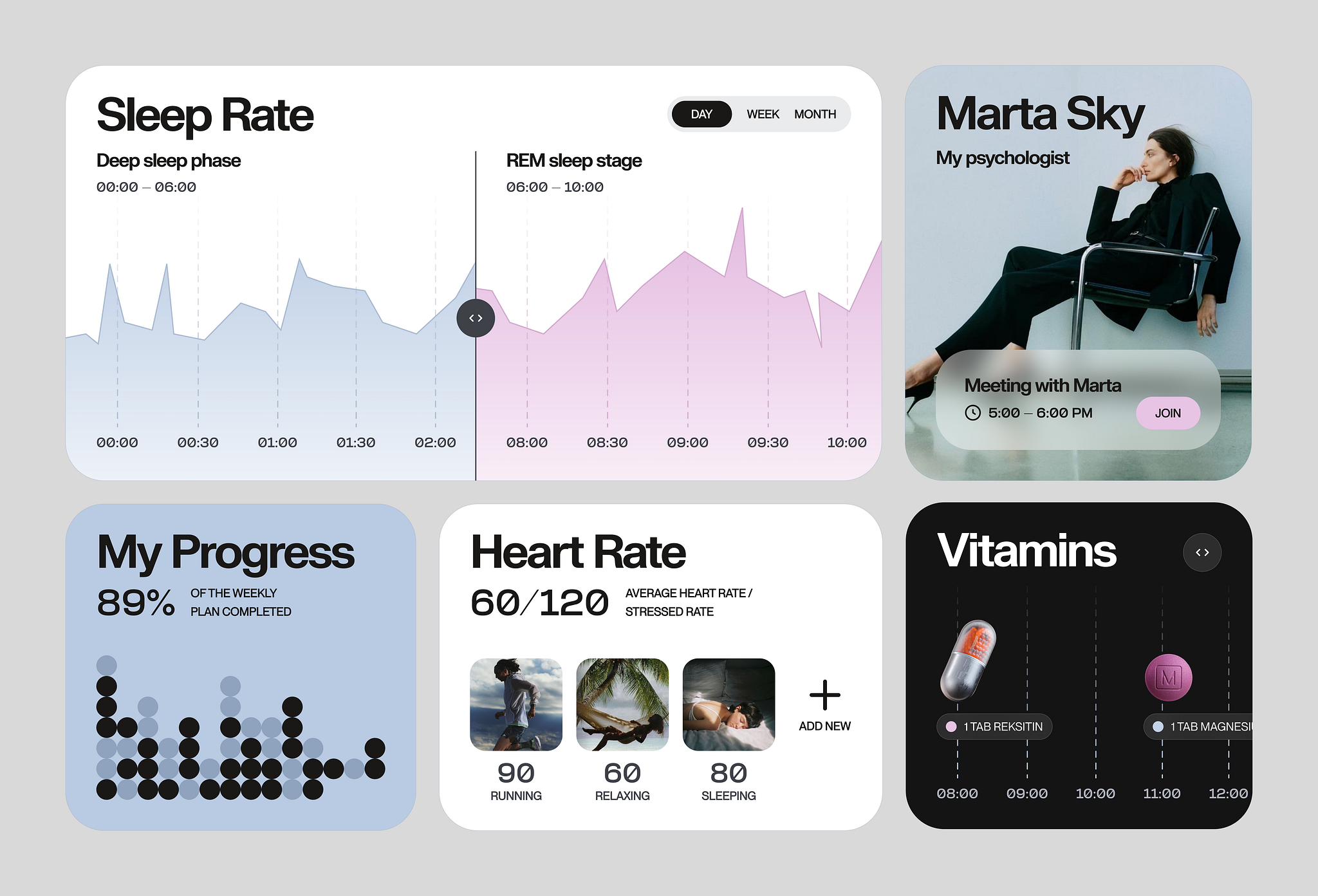Healthy App Widgets by Victoria Grinevich on Dribbble