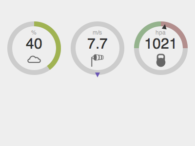 Weather Application mocking… by Dmitry Baranovskiy on Dribbble