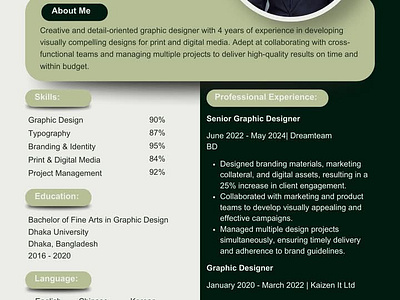 Professional cv design by Sheikh Sabbir on Dribbble