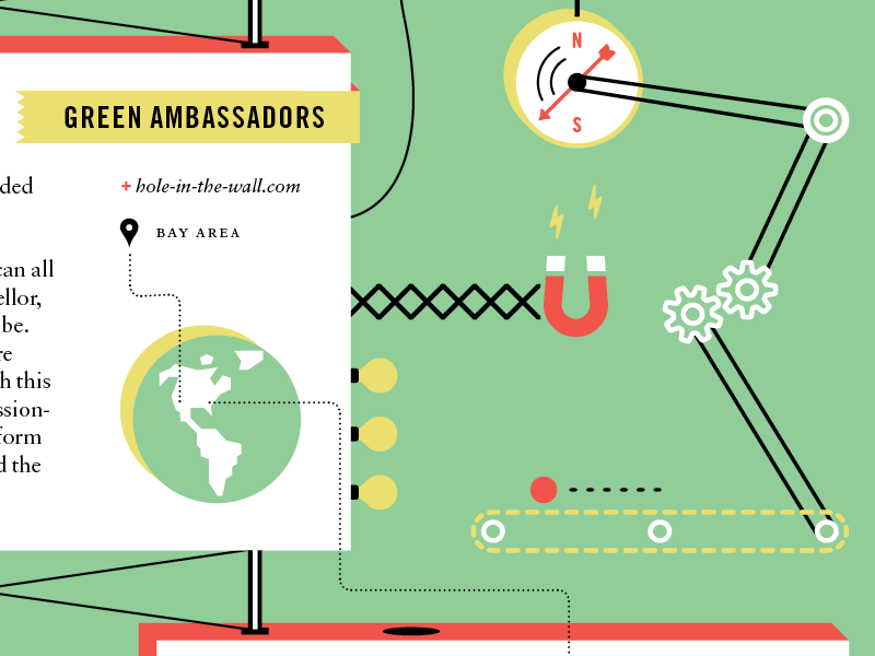 A WONDERFUL CONTRAPTION by James Bamford on Dribbble