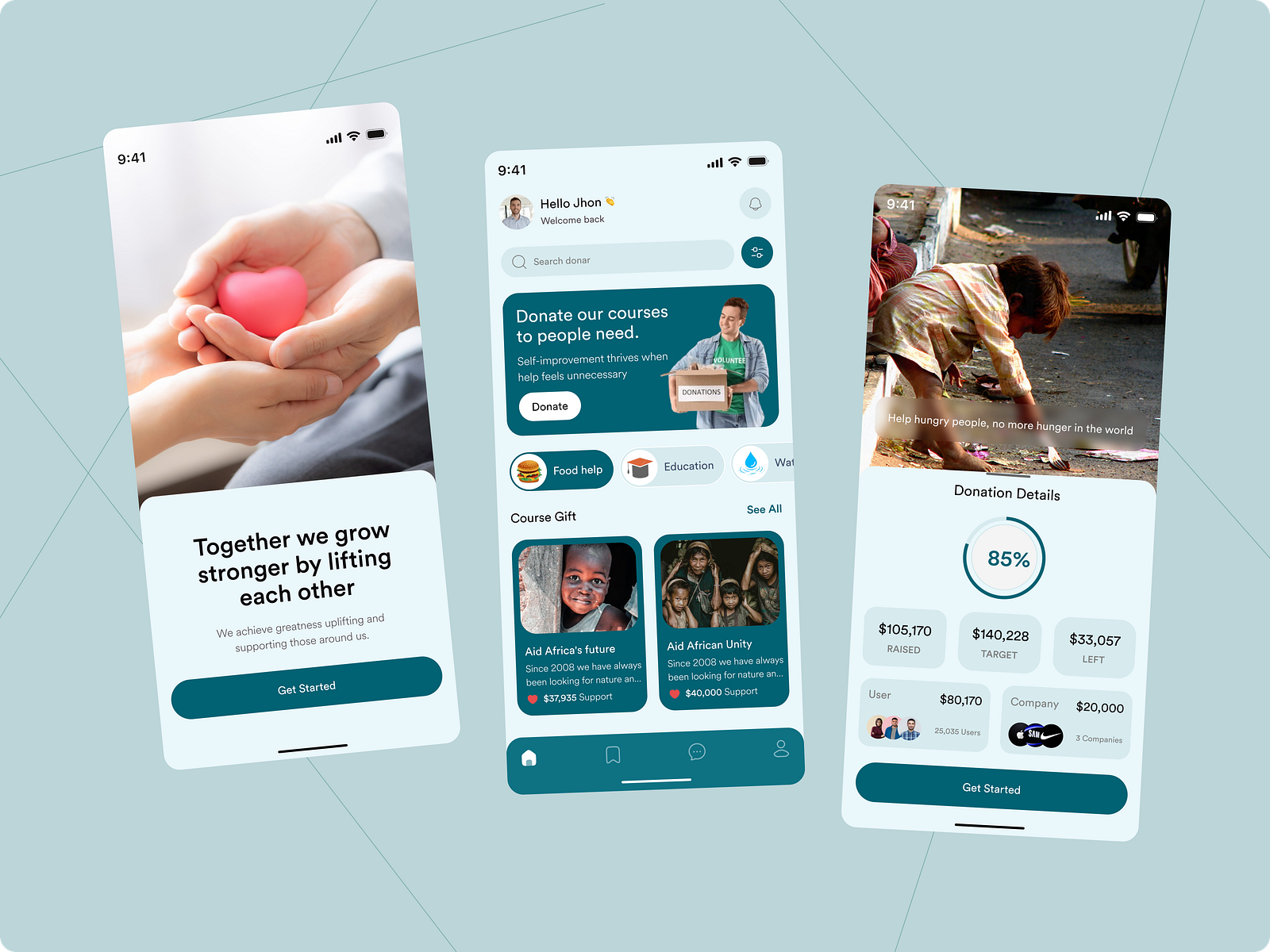 Charity Mobile App by Tajkim Masum on Dribbble